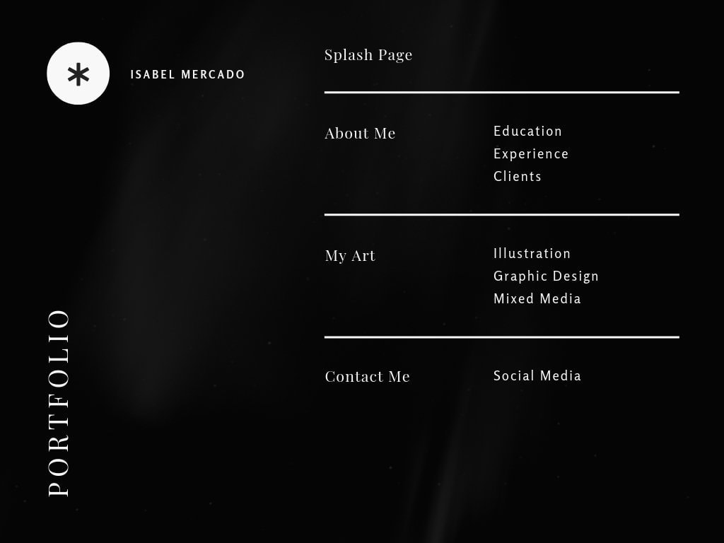 Criar mapas do site - Canva