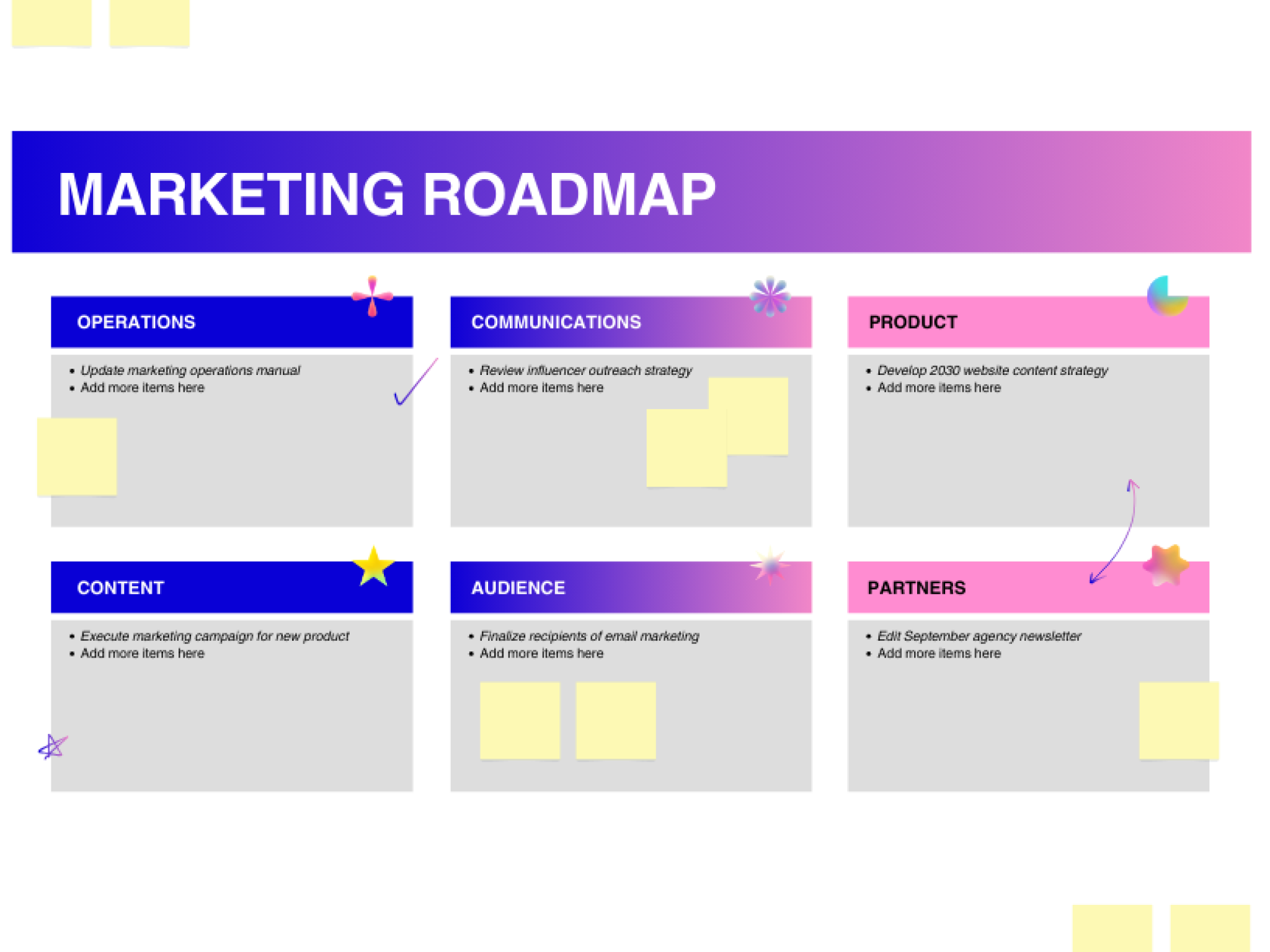 Buat Roadmap Online, dengan Contoh Peta Jalan Gratis | Canva