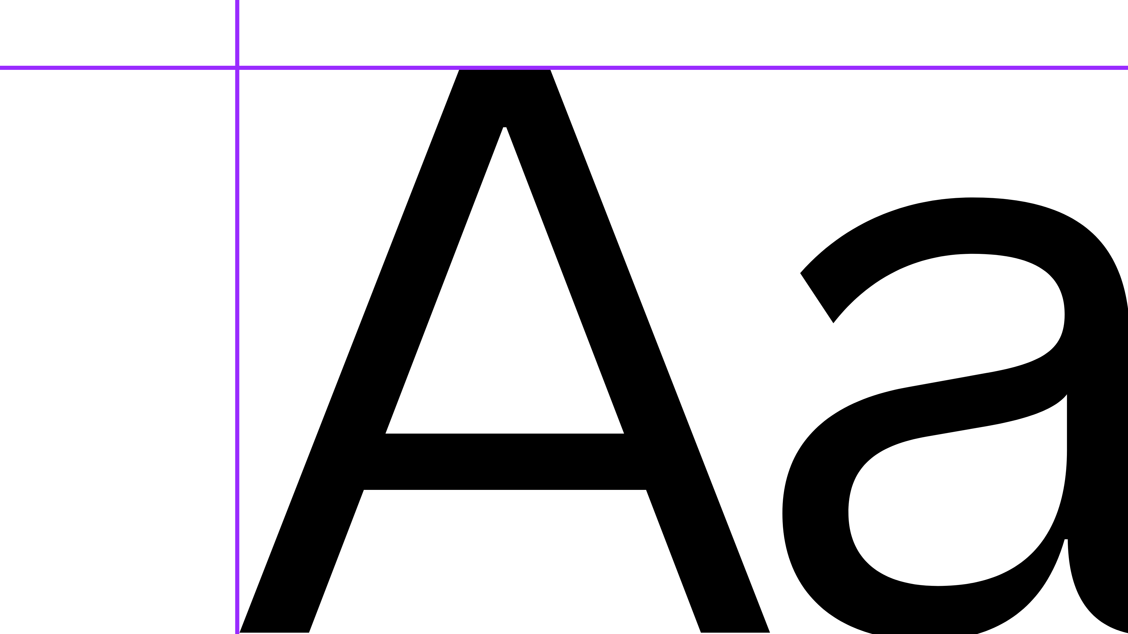 100 creative prompts for AI-generated visuals - Canva Design School