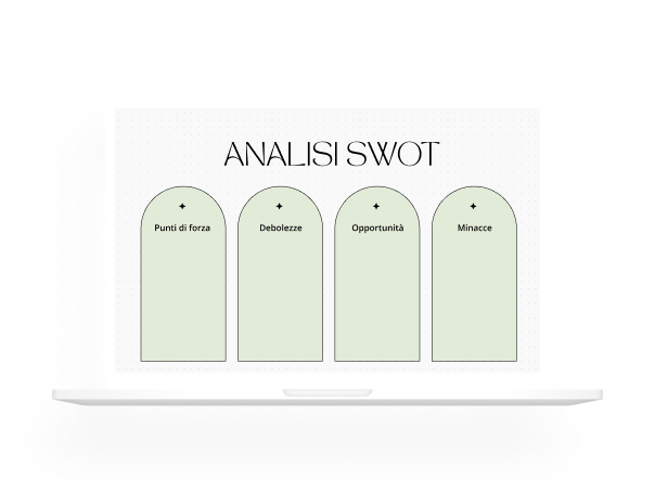 Lavagna online collaborativa: whiteboard gratis e condivisa | Canva