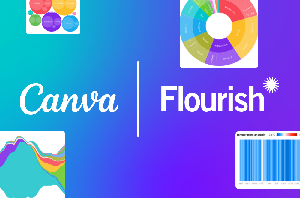 Bring the Power of Visual Communication to Your Workplace with These ...
