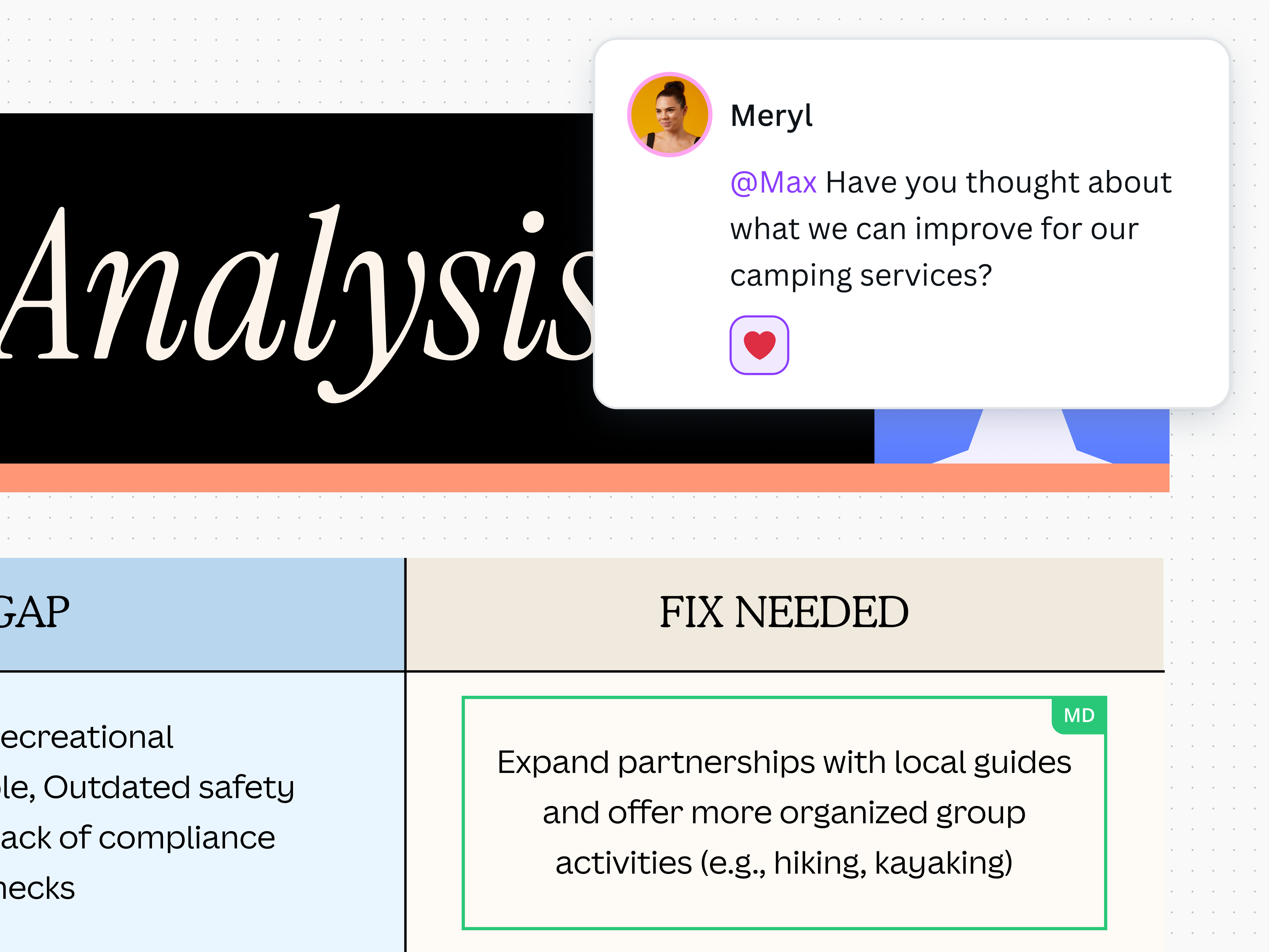 Cara Melakukan Analisis Gap: Contoh dan Tips | Canva