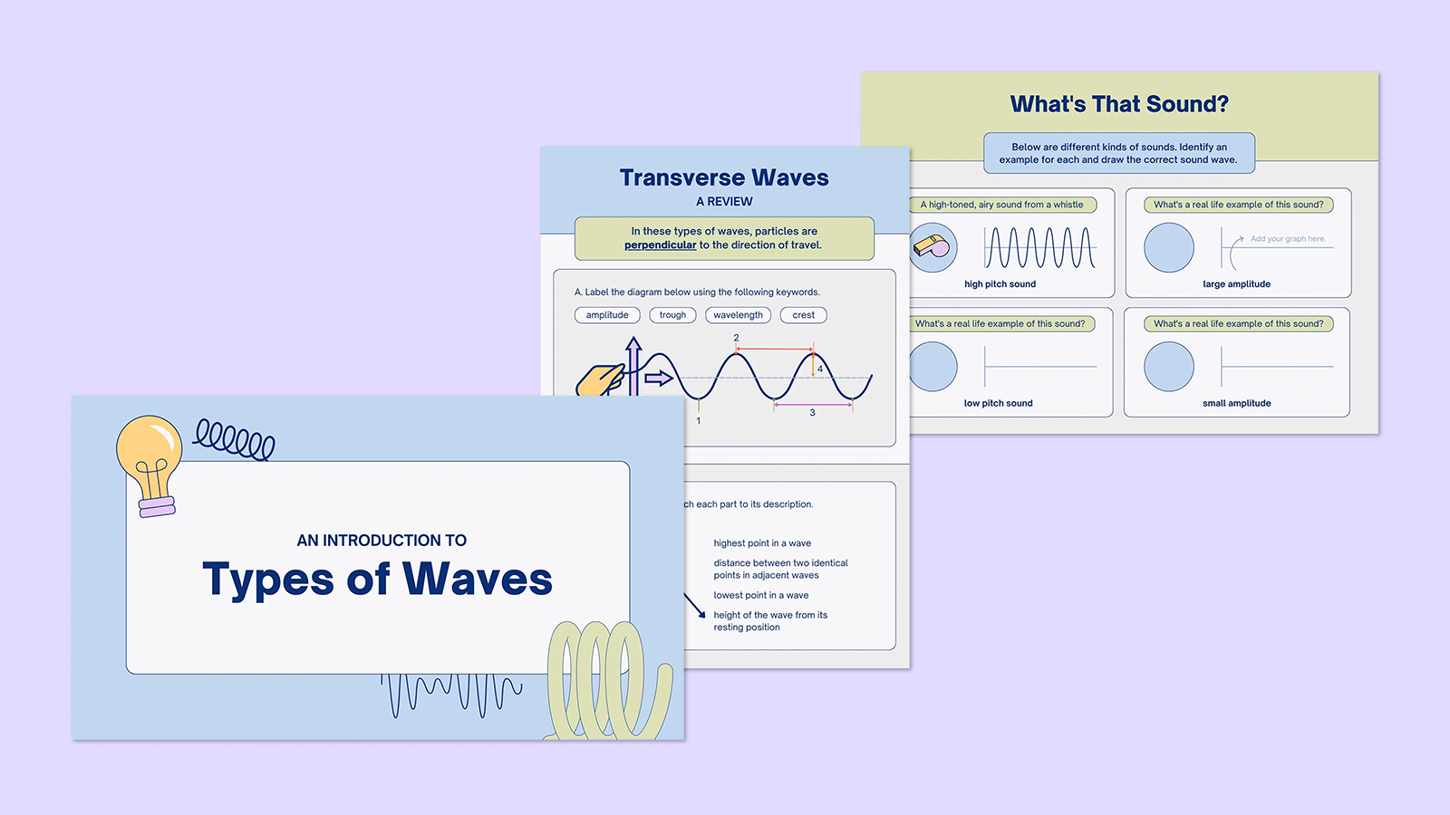Introduction to Waves