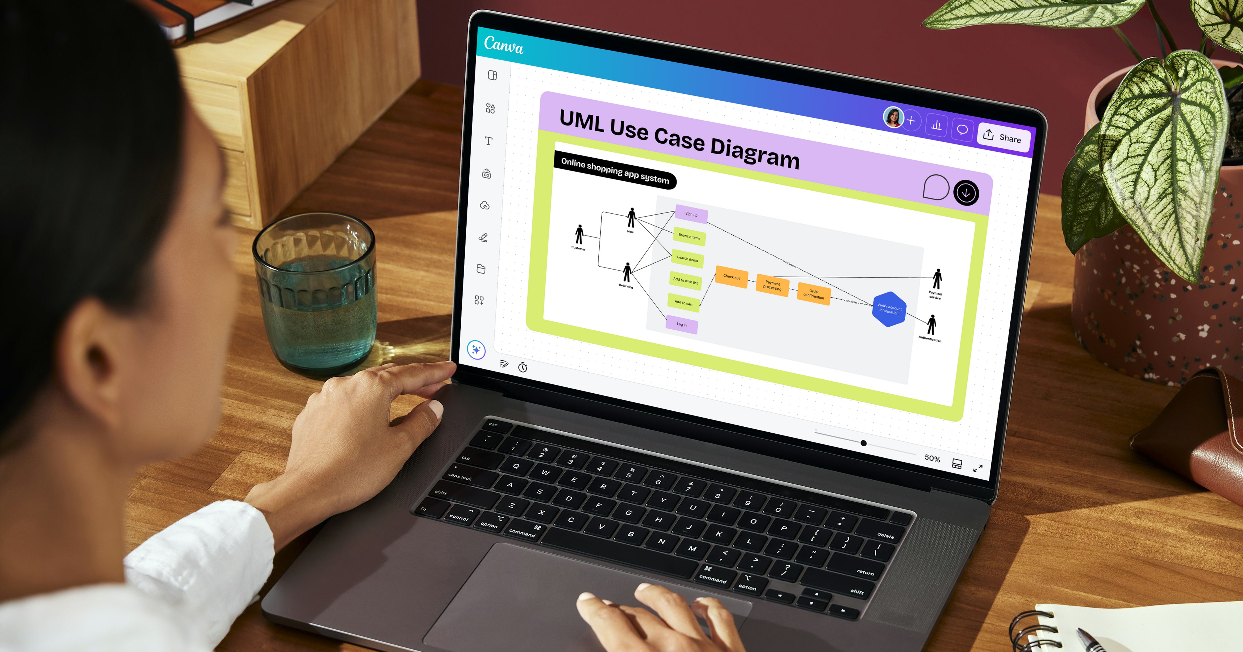 Use Case Diagram: How-to Guide, Tips, and Examples | Canva