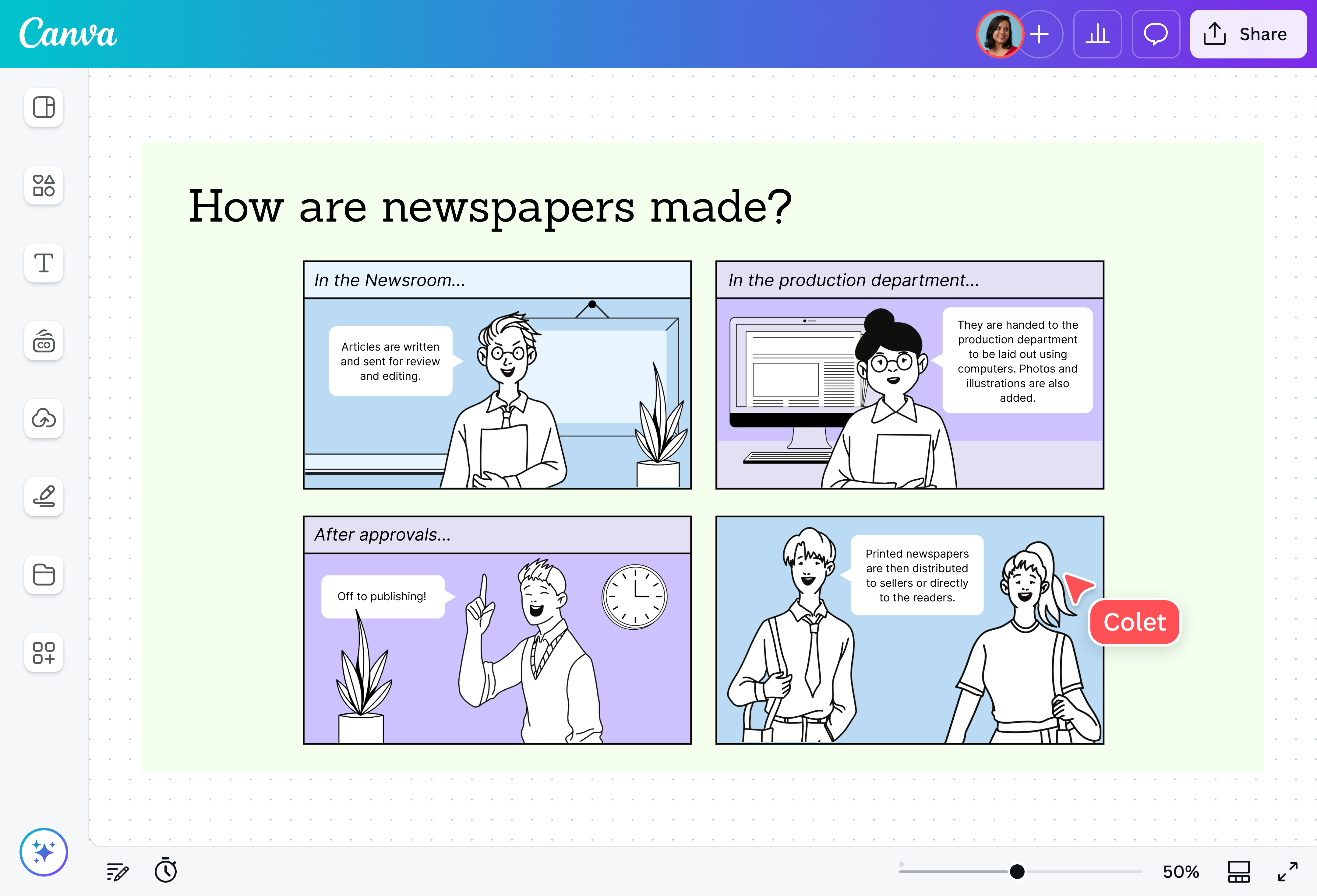 How to Create a Storyboard (Examples and Templates) | Canva