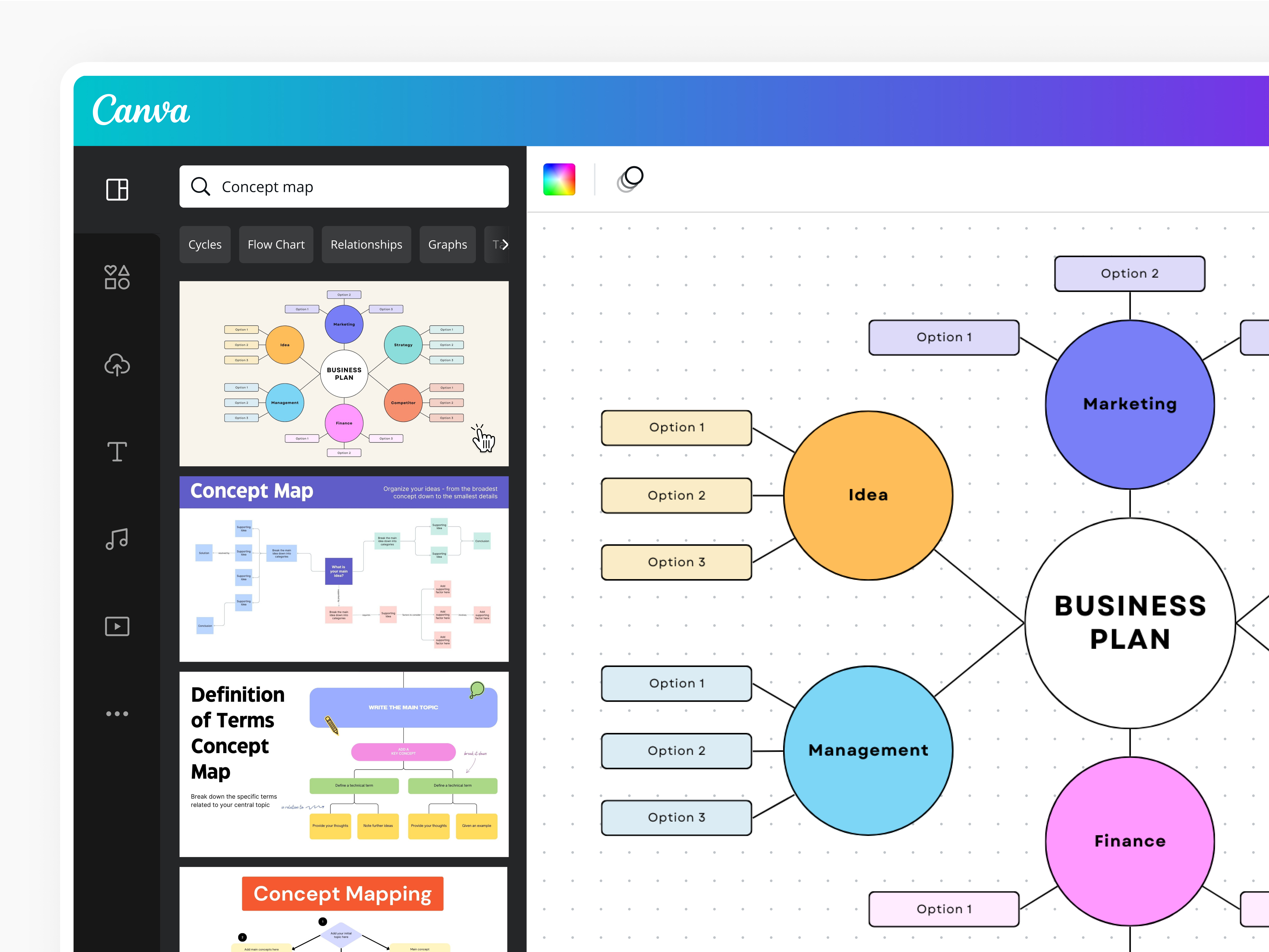 Create a Concept Map (How-to, Examples, Tips) | Canva