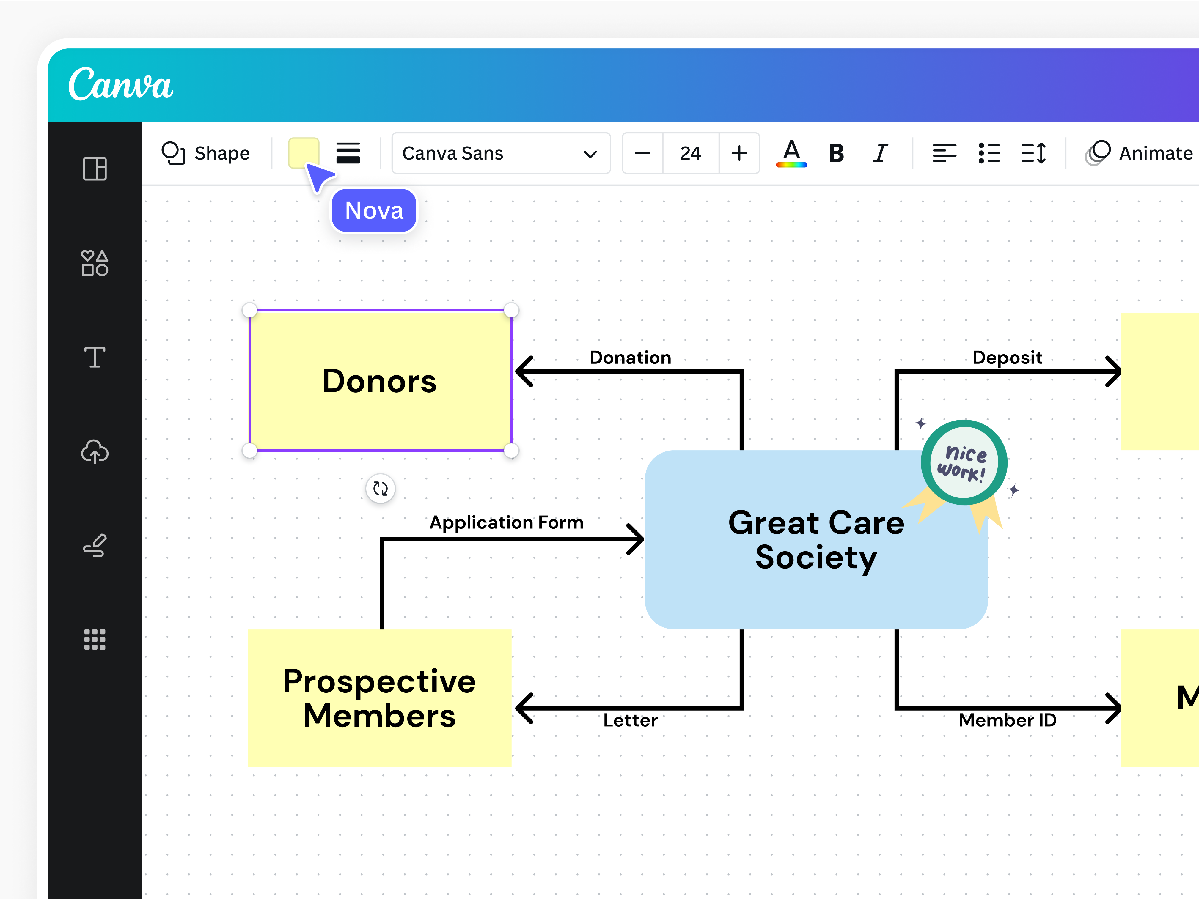 Apa itu Diagram Alir Data? Contoh dan Tips | Canva