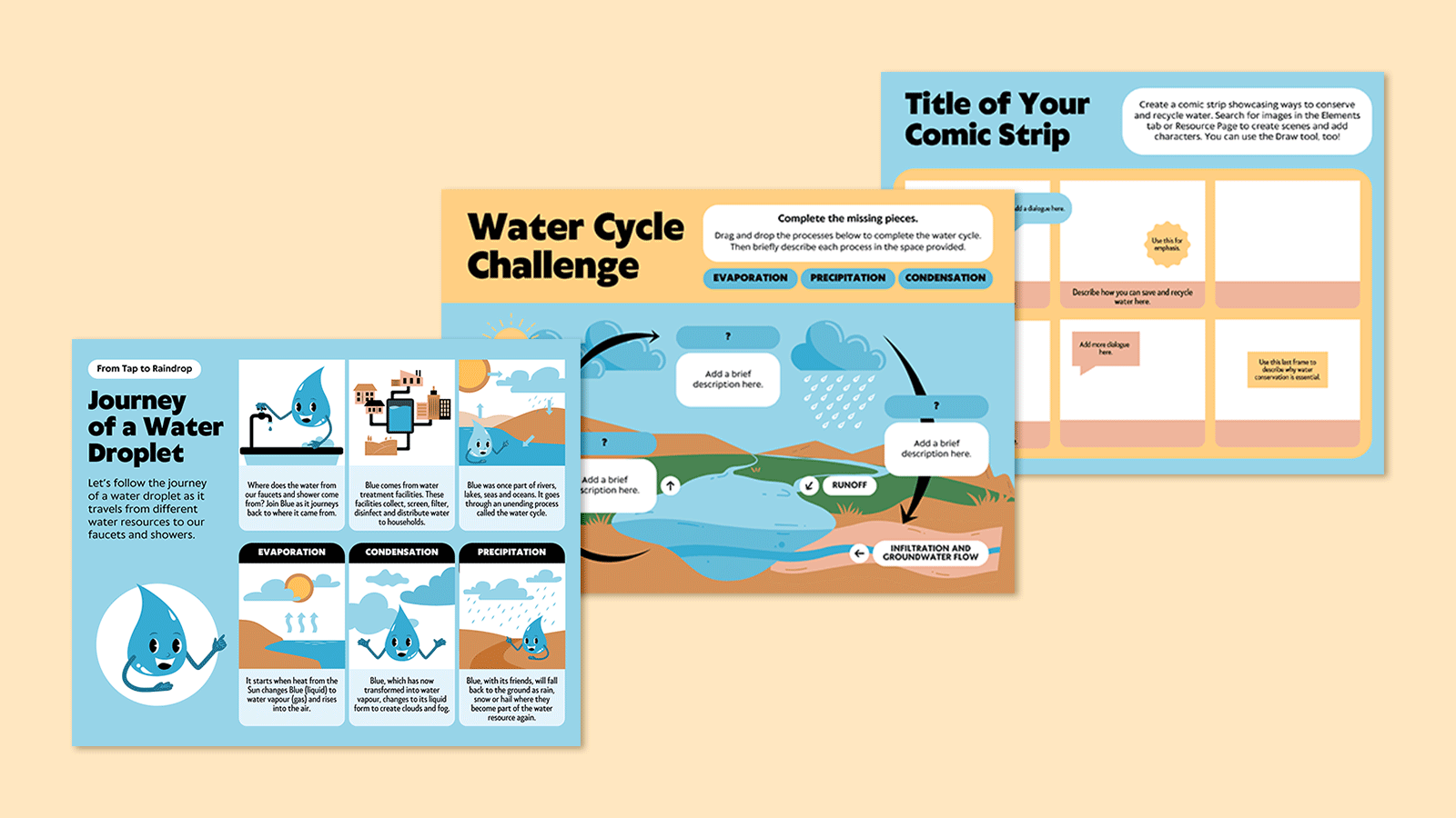 The Water Cycle