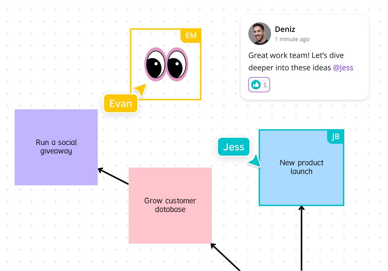 Free Online Spider Diagram Maker | Canva