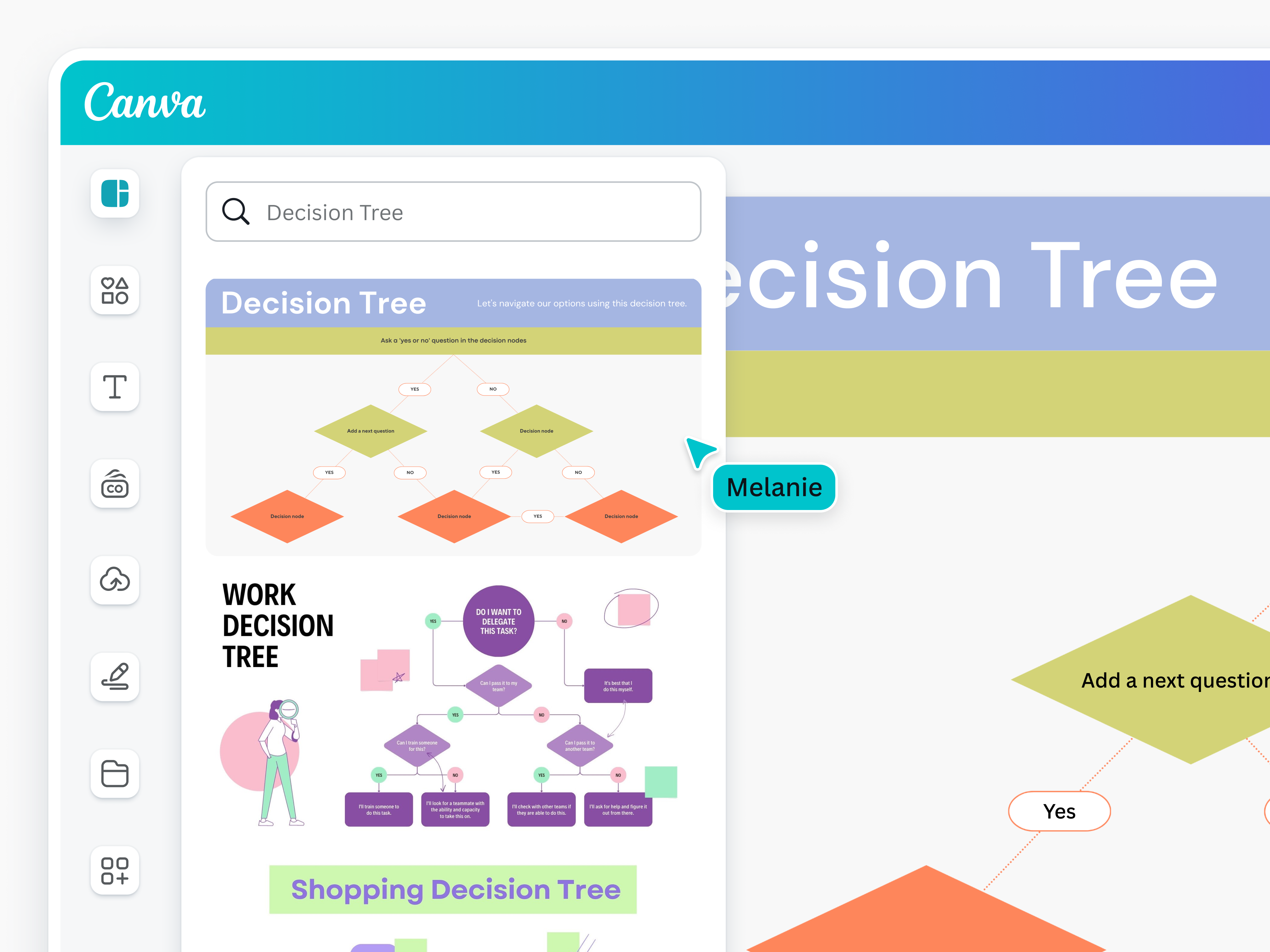 What is a Decision Tree? (Templates and Tips) | Canva