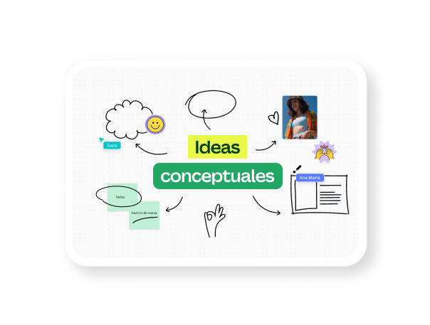 Tablero virtual en línea gratuito para colaborar en tiempo real | Canva