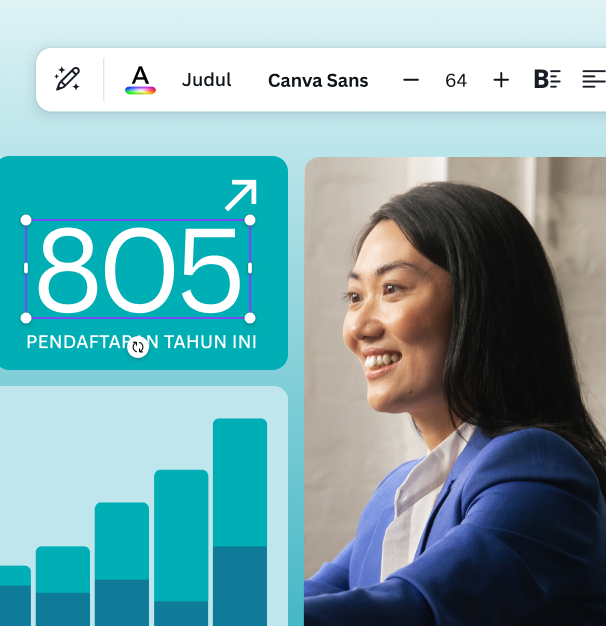 Canva Perusahaan - alat desain lengkap organisasi Anda