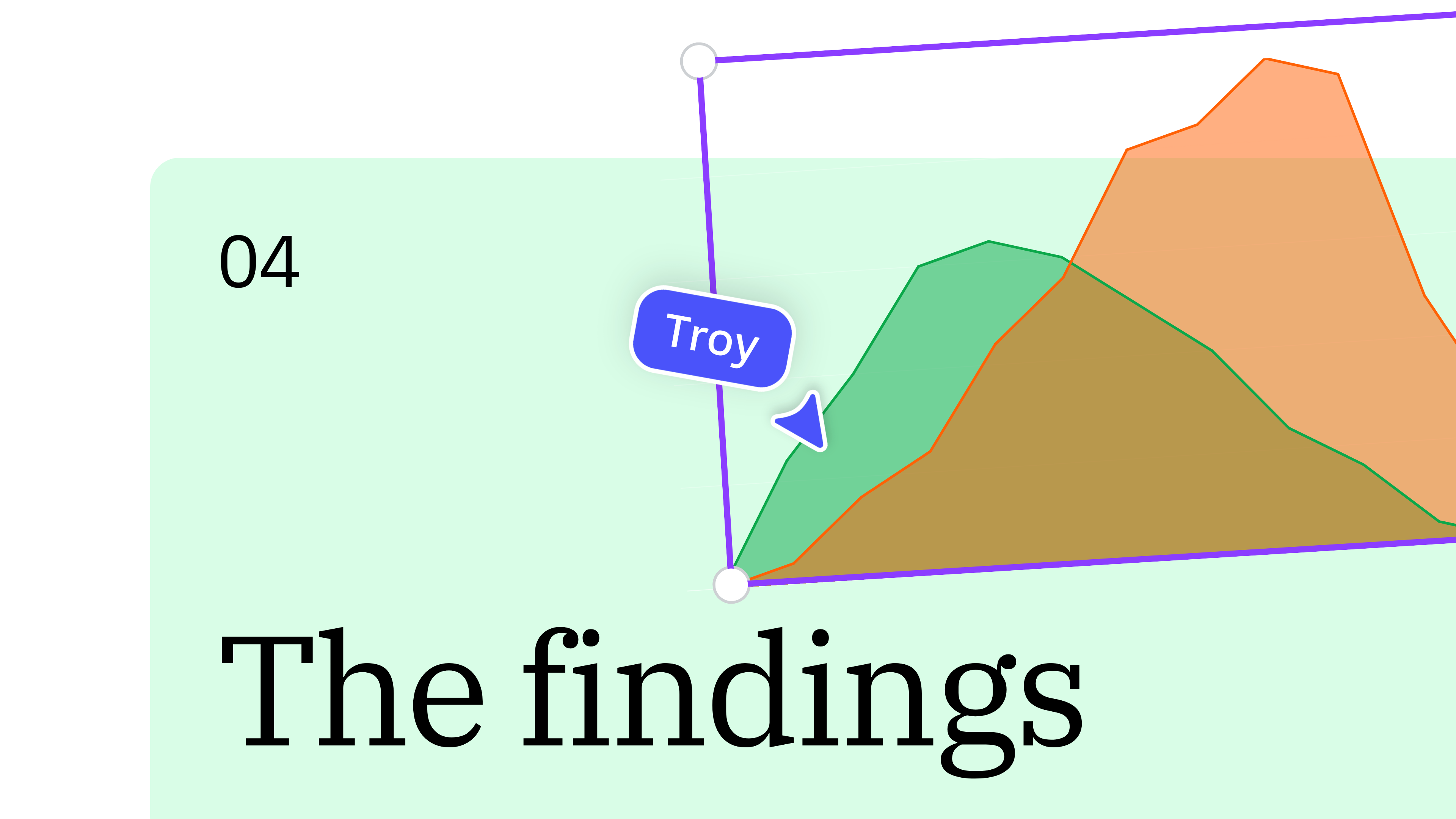 Graphic design basics - Canva Design School