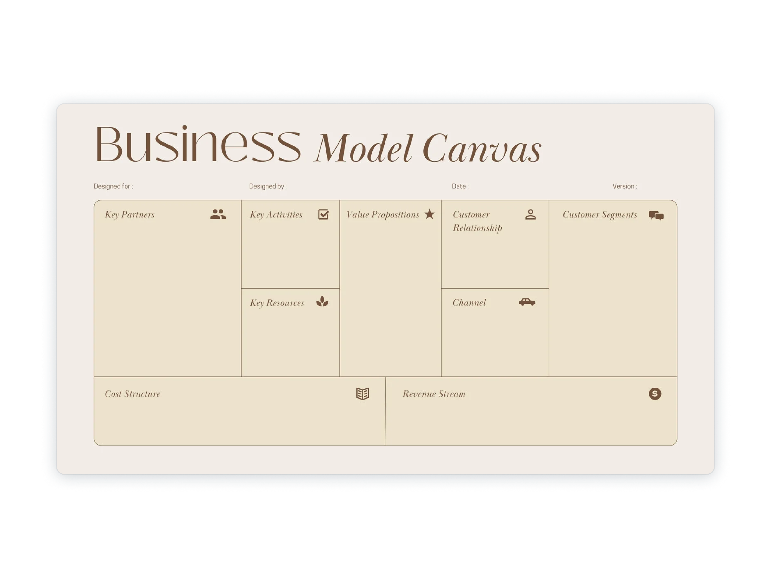 What is a Lean Canvas? (Examples and Tips) | Canva