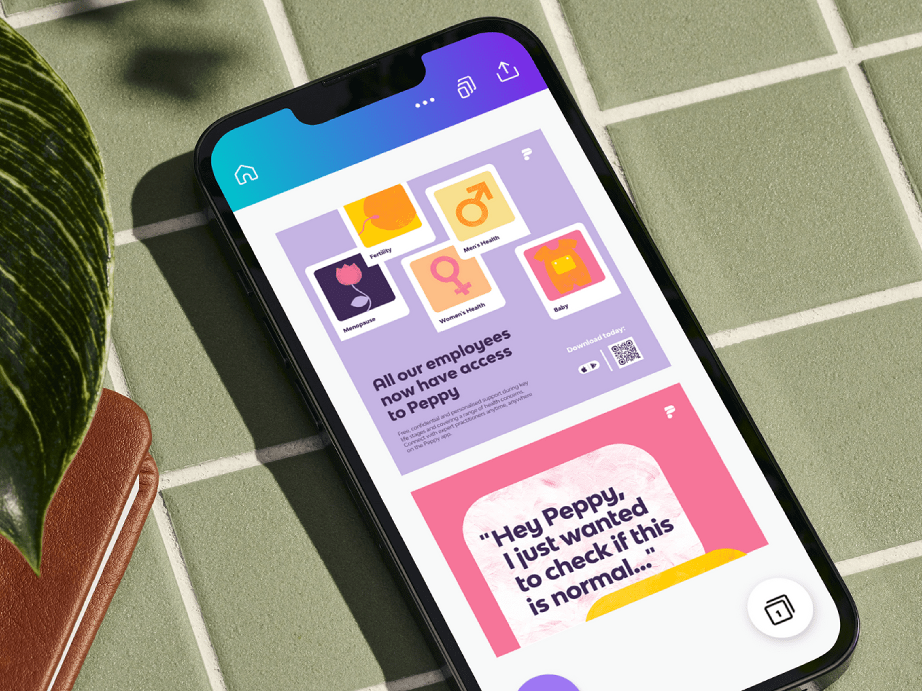 Value Chain Analysis: Definition, tips, and examples | Canva