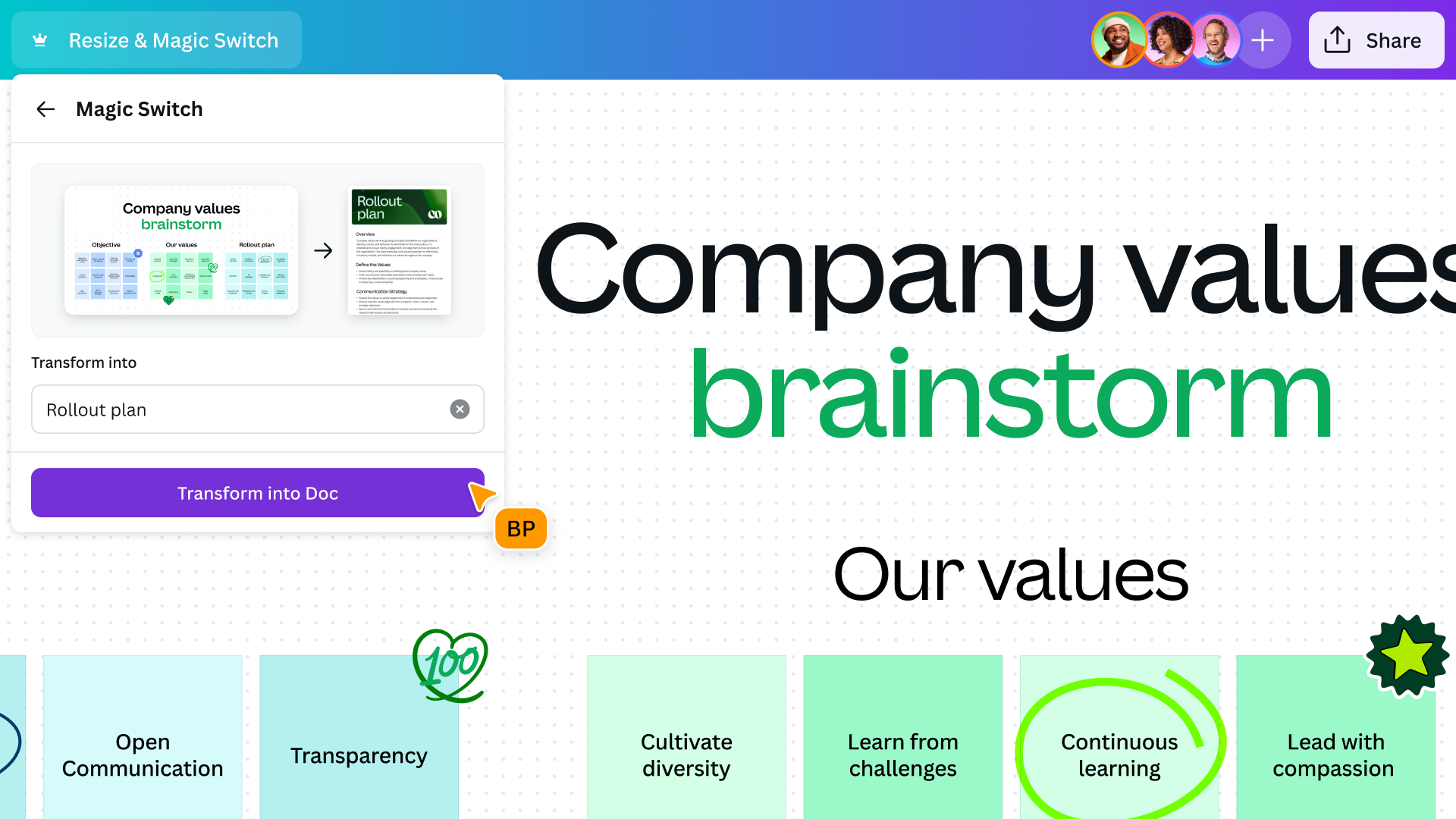 The power of design in business growth