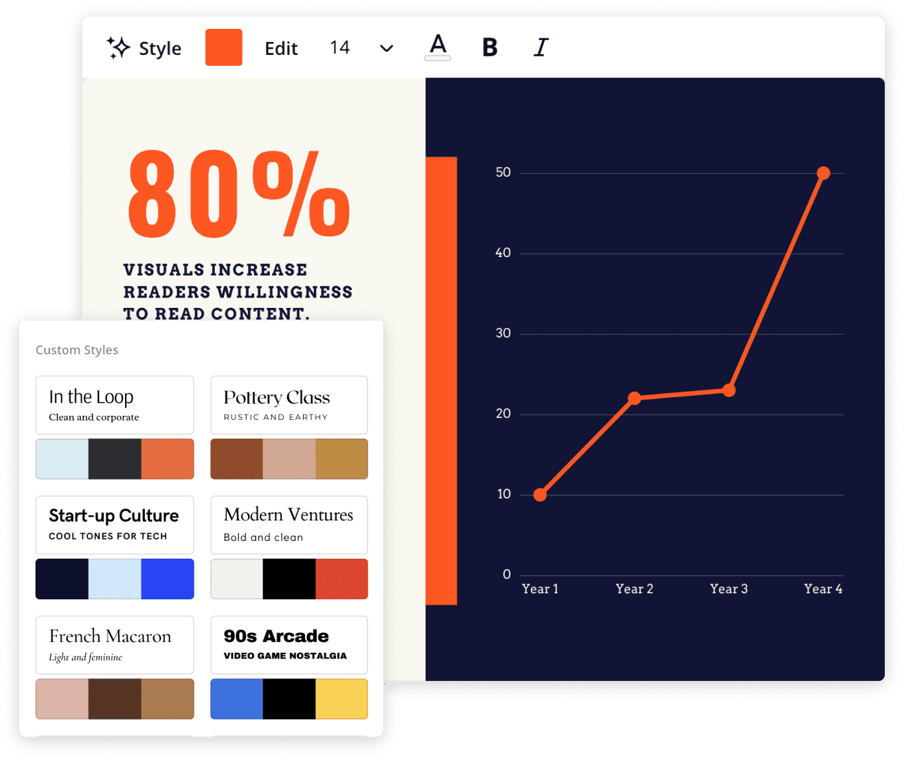 Free Line Graph Maker - Create Line Graphs Online in Canva