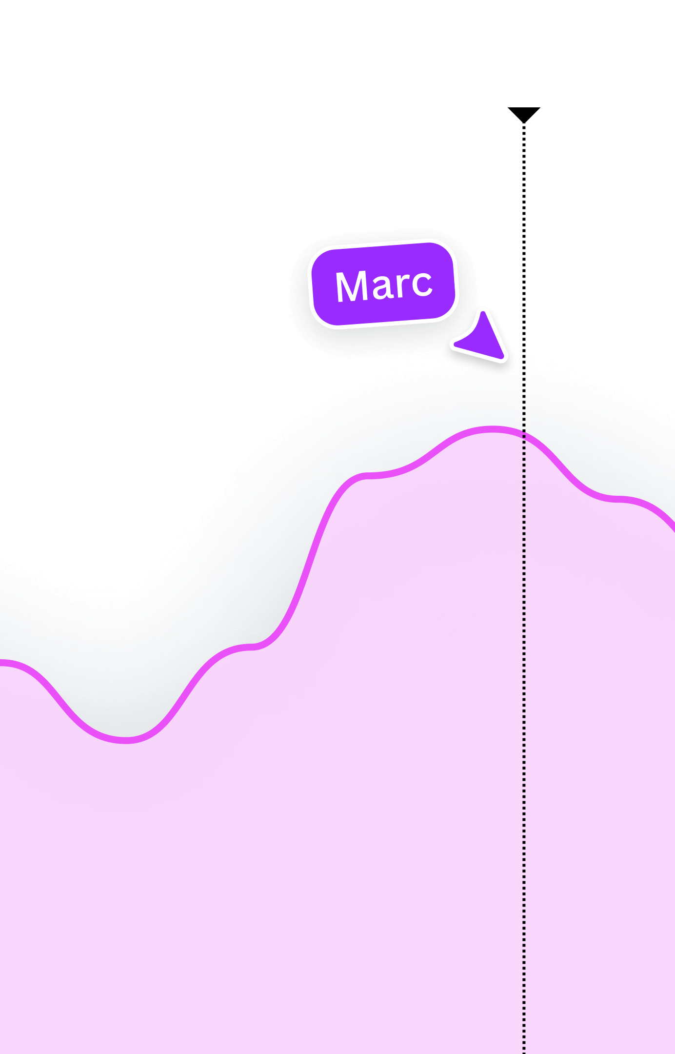 Analyze data with Canva Sheets - Canva Design School