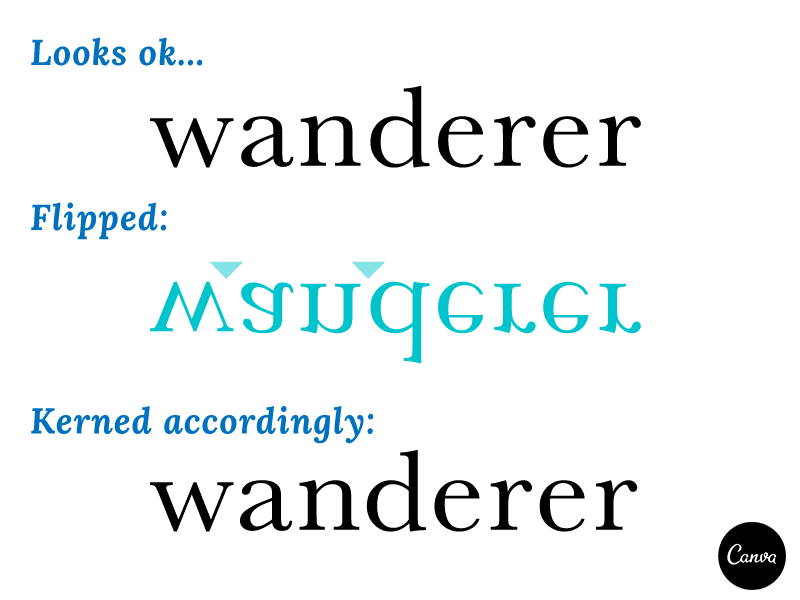 A beginner’s guide to kerning like a designer