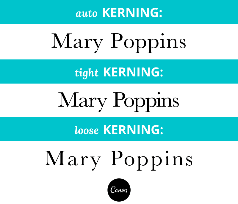 A beginner’s guide to kerning like a designer