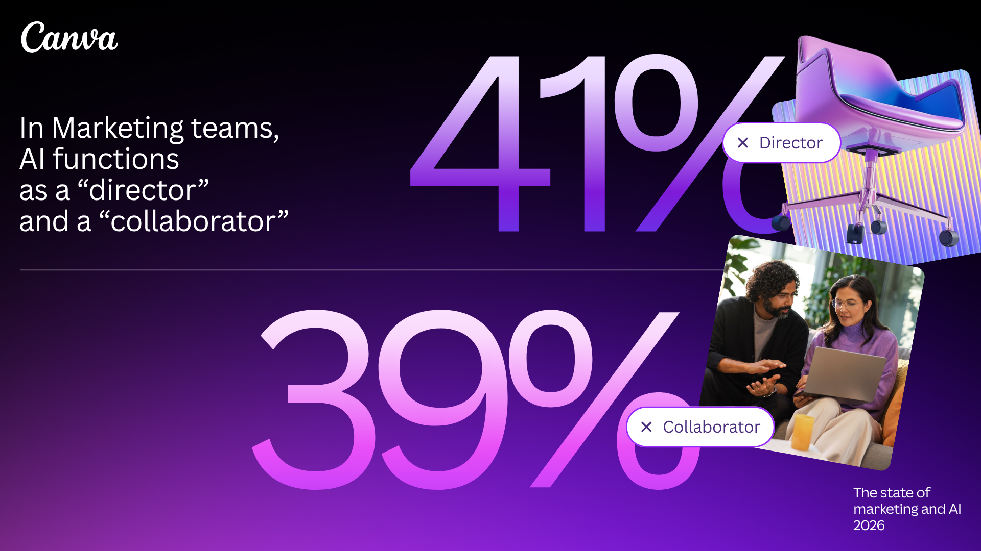 Canva study: AI is in. Now comes the hard part – earning consumer trust