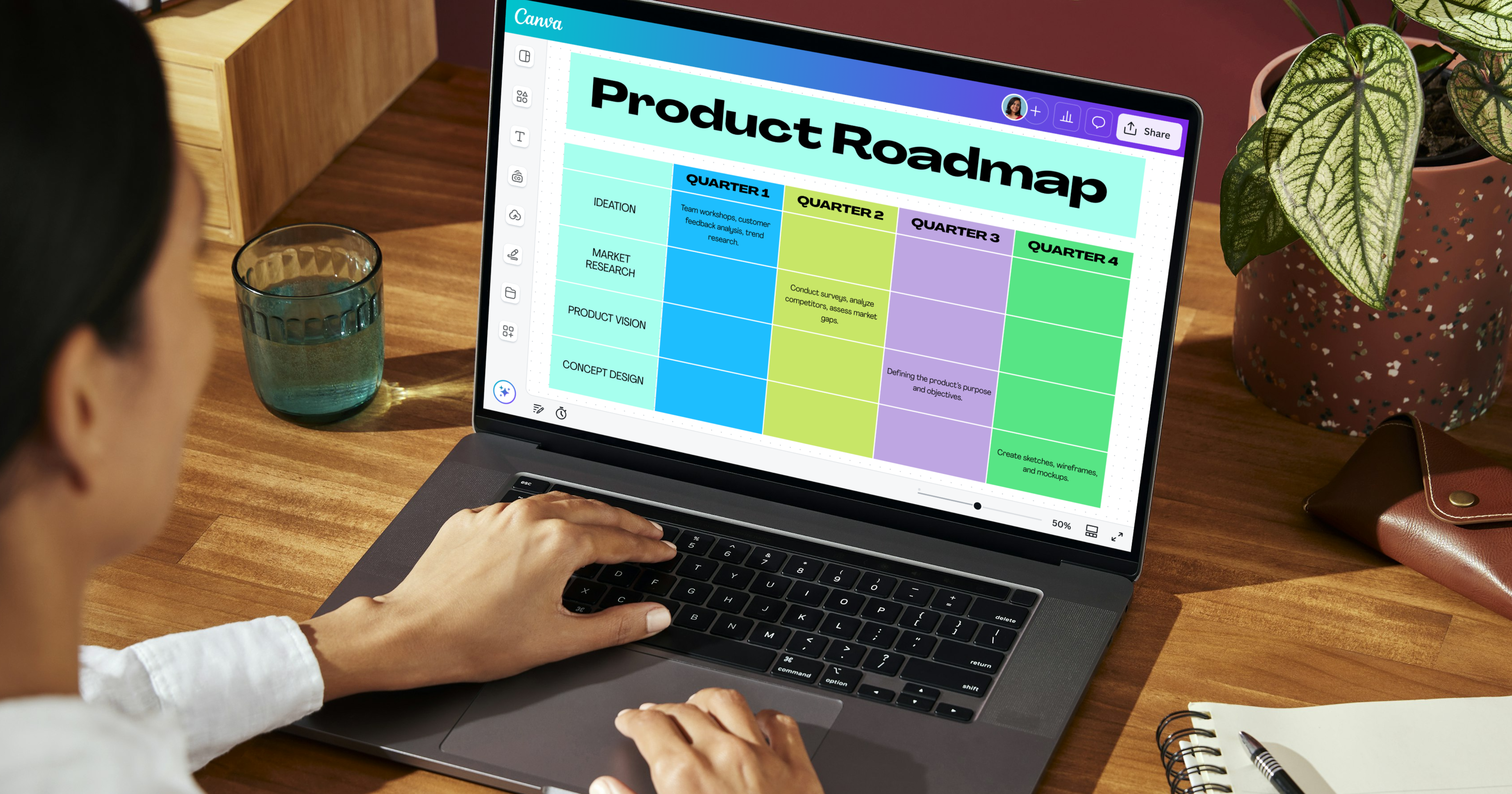 Product Roadmap: How-to Guide, Tips, and Examples | Canva