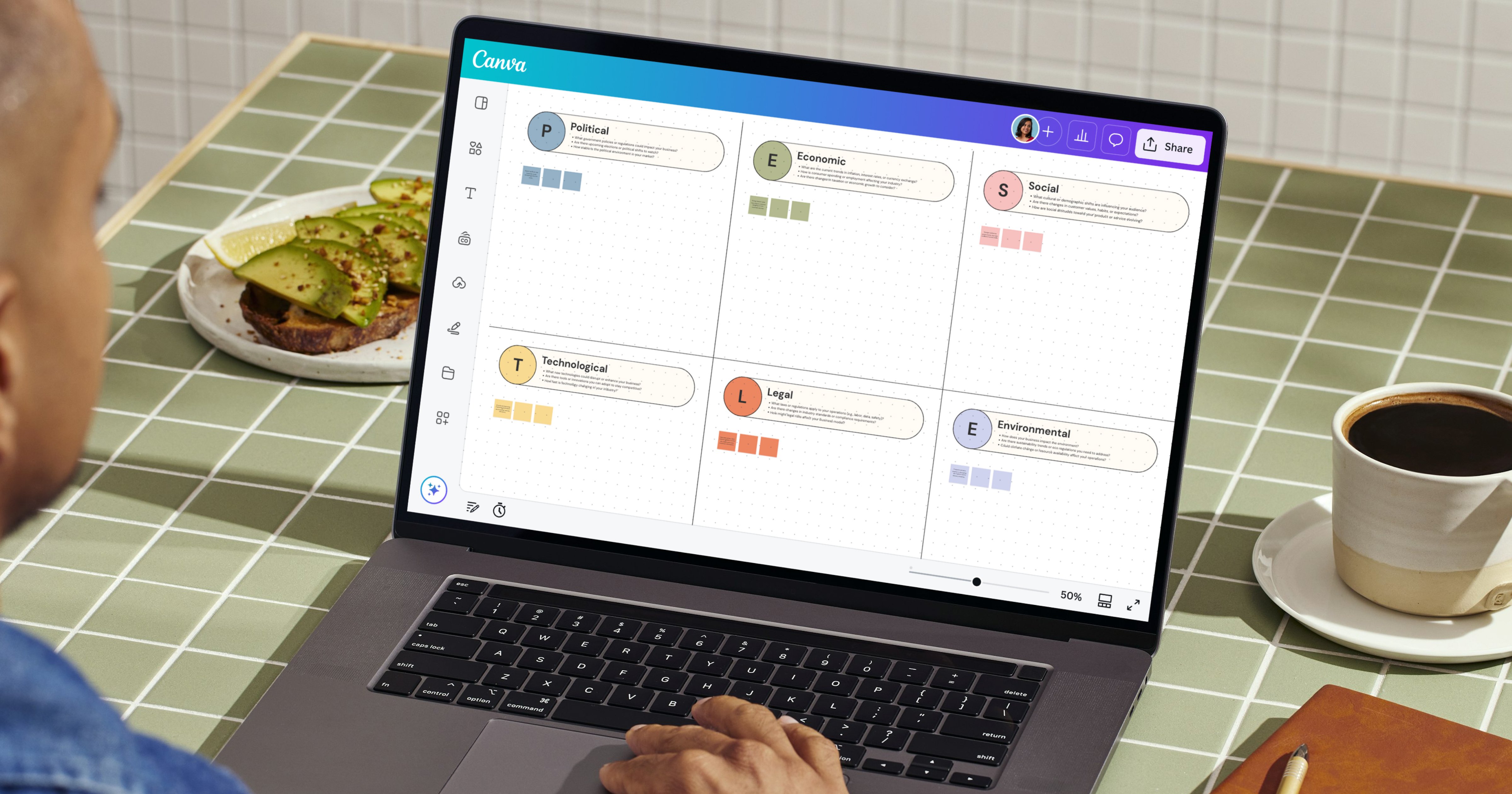 What is a PESTLE Analysis? (Examples and Uses) | Canva