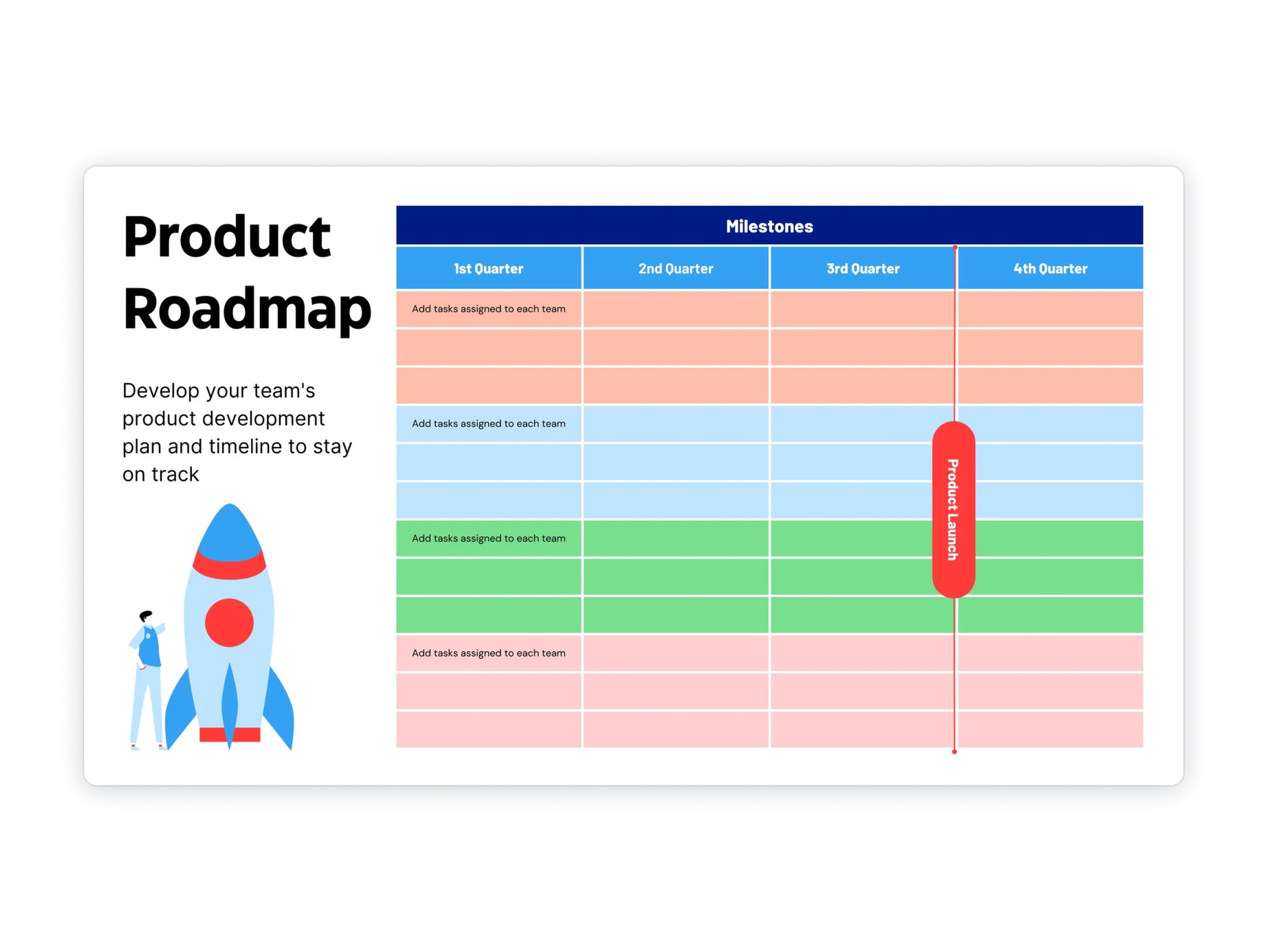 Product Roadmap: How-to Guide, Tips, and Examples | Canva