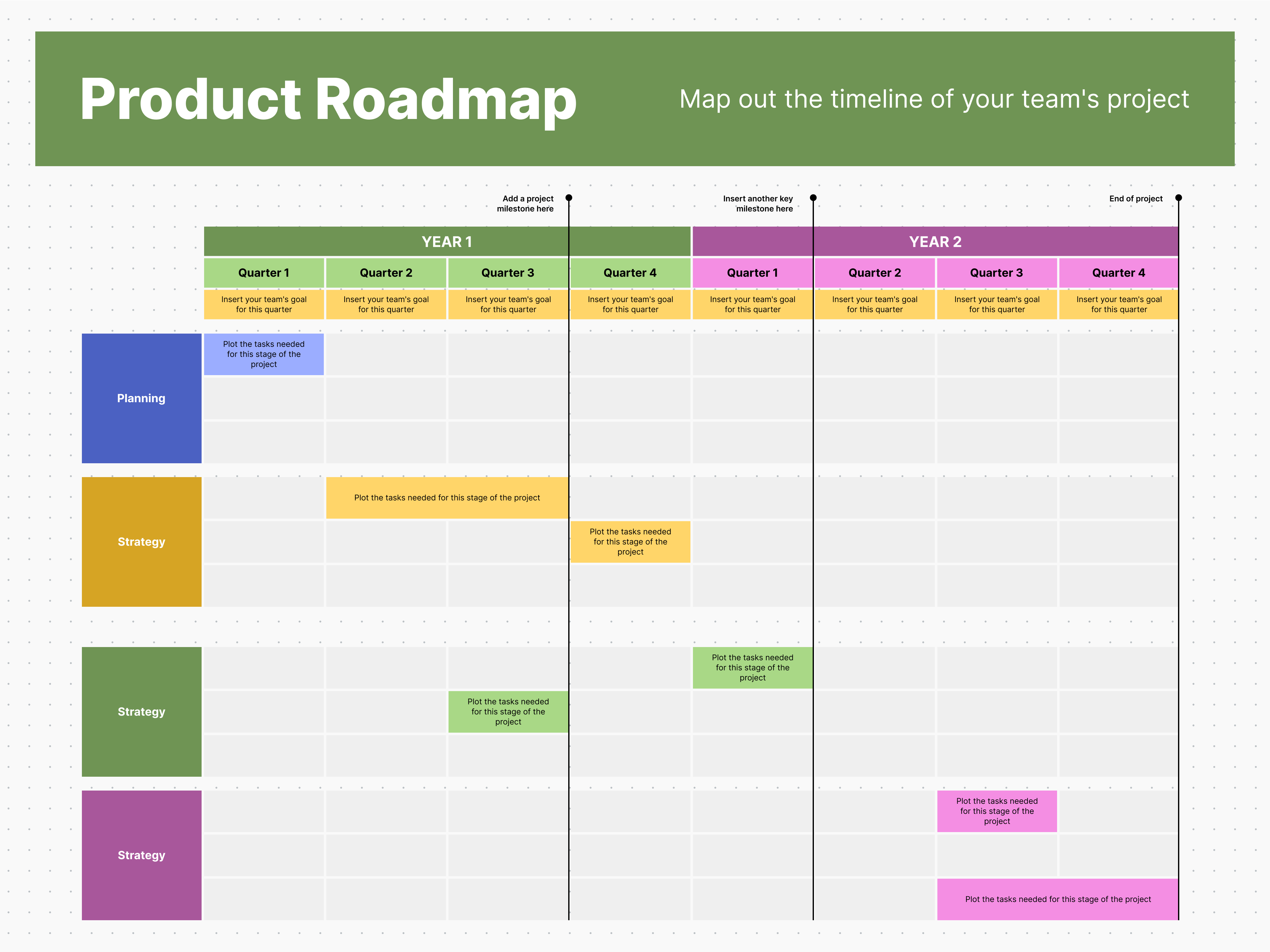 Product Roadmap: How-to Guide, Tips, and Examples | Canva