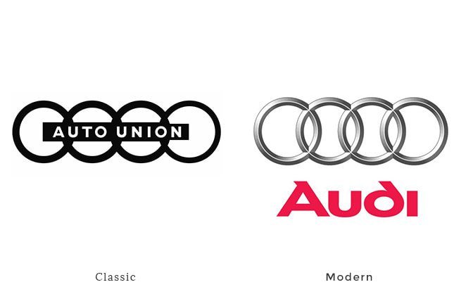 40 classic branding examples with their modern version