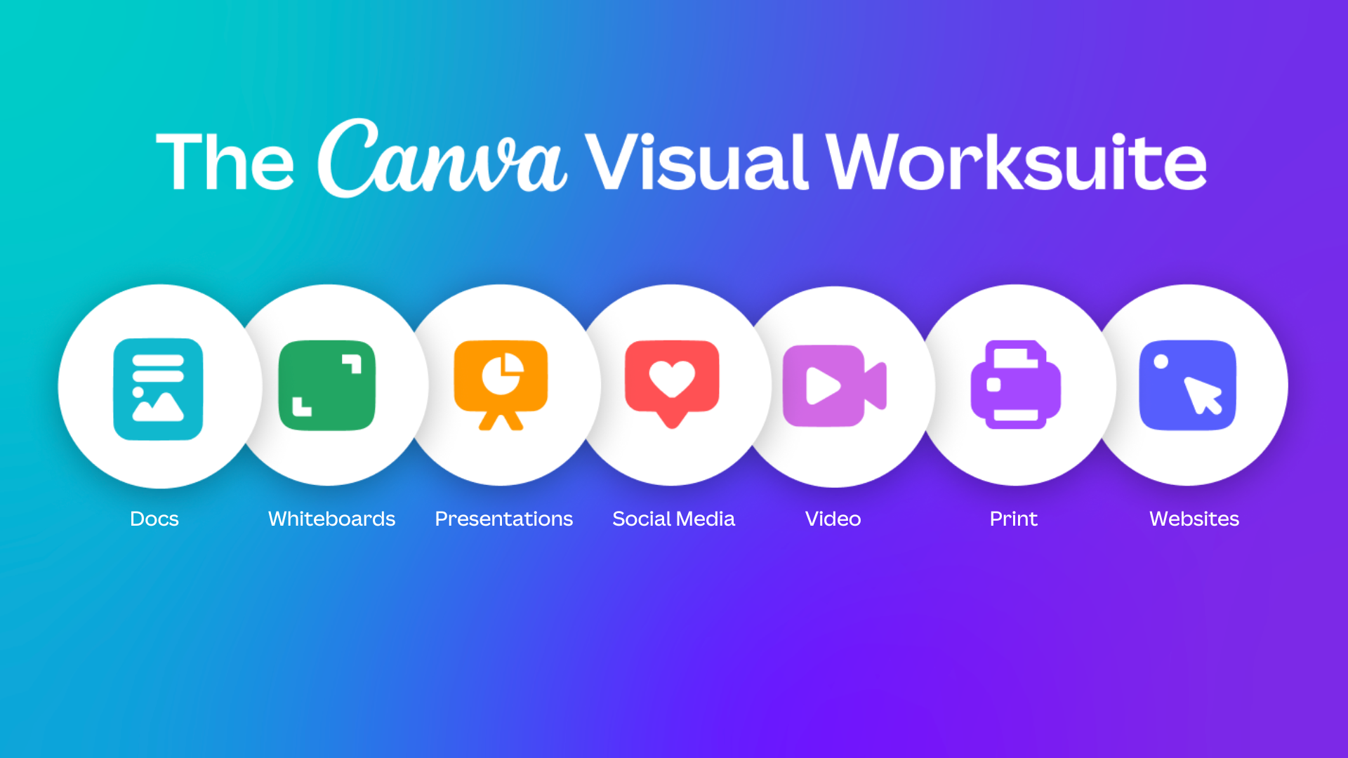 Unveiling the Canva Visual Worksuite