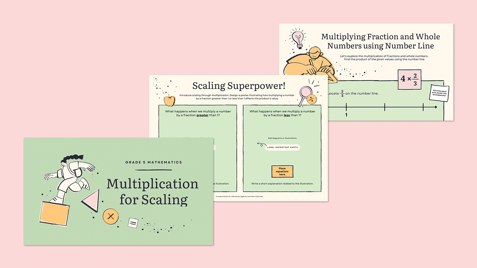 Multiplication as Scaling