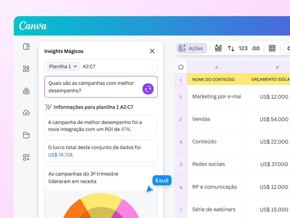 Formulários online grátis | Canva