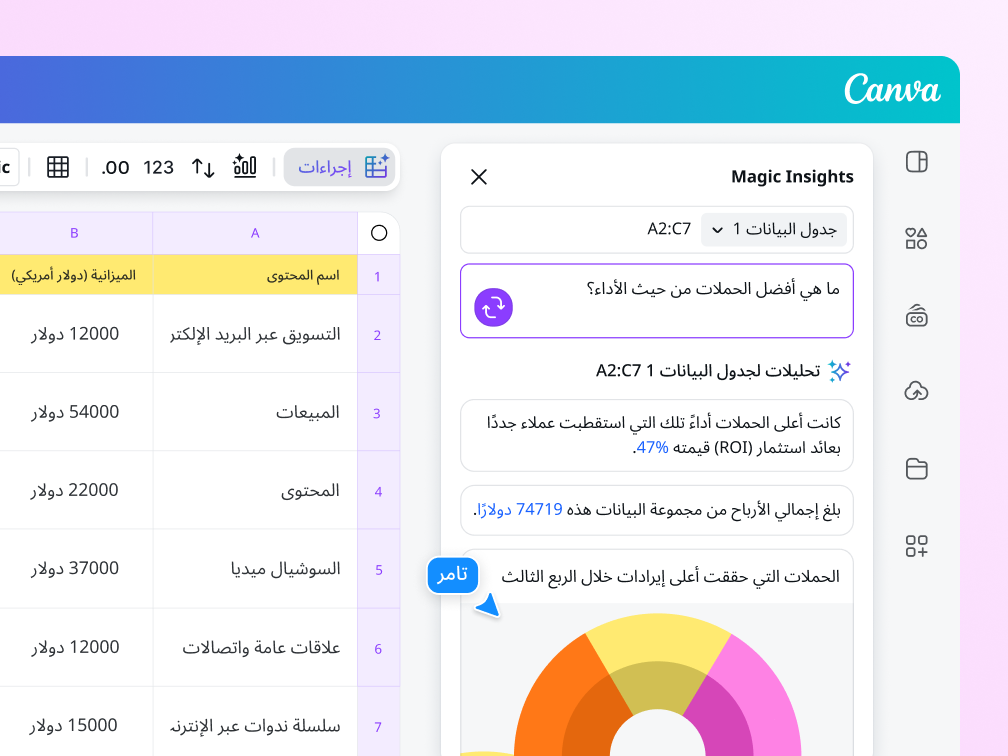 تصميم فورمز ونماذج بيانات مجاناً أونلاين - Canva