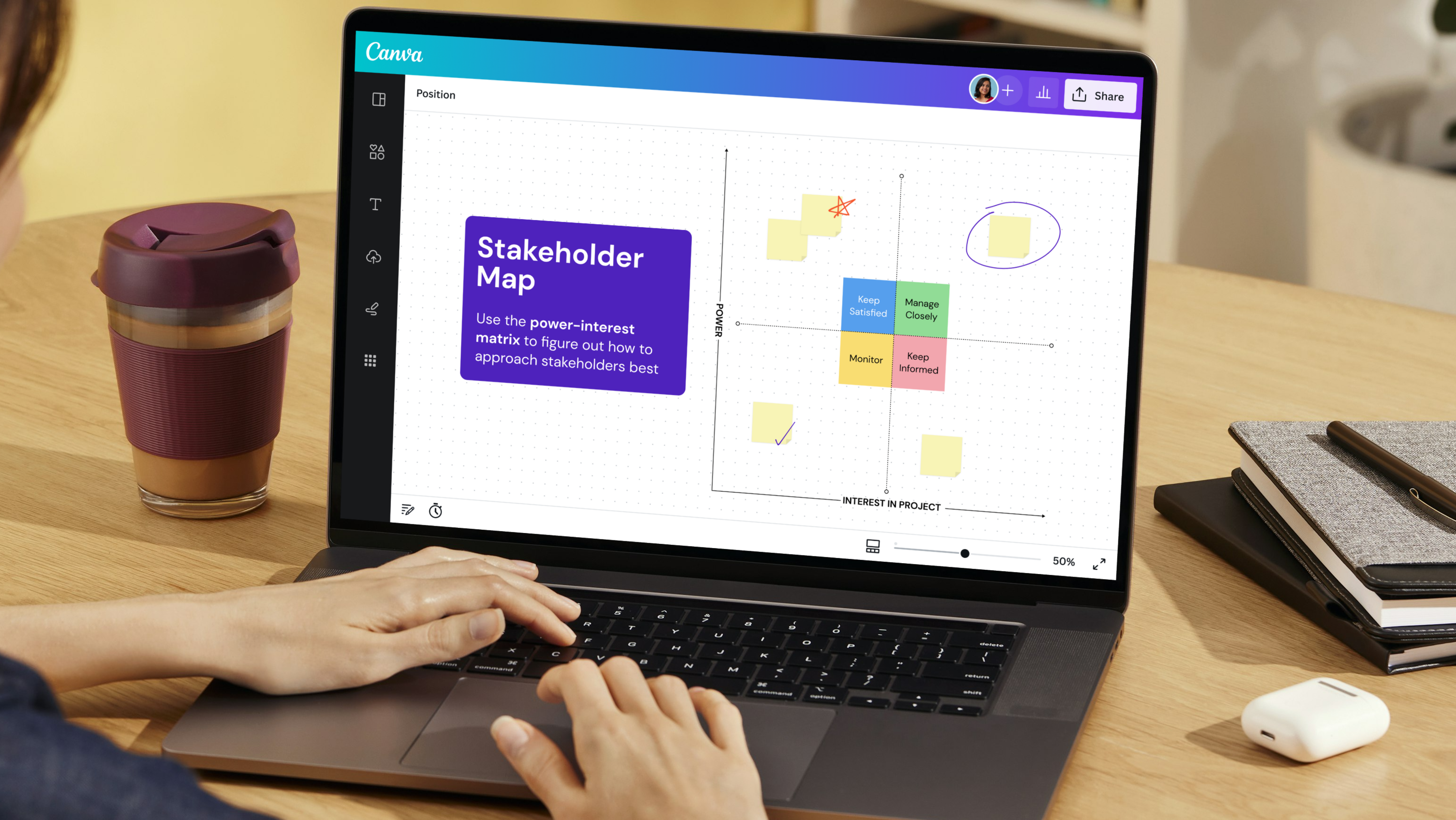 Stakeholder Mapping: Cara, Contoh, Tips | Canva