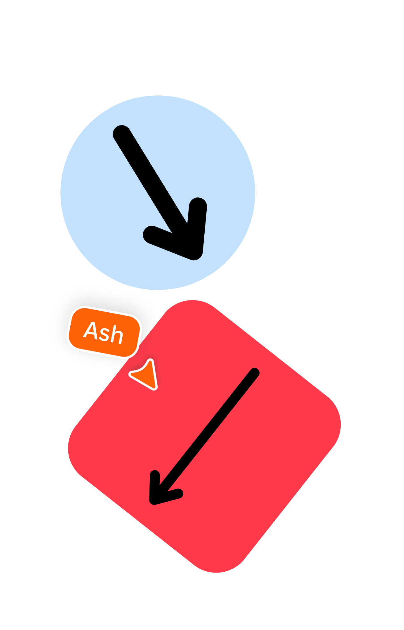 How to use elements of design - Canva Design School