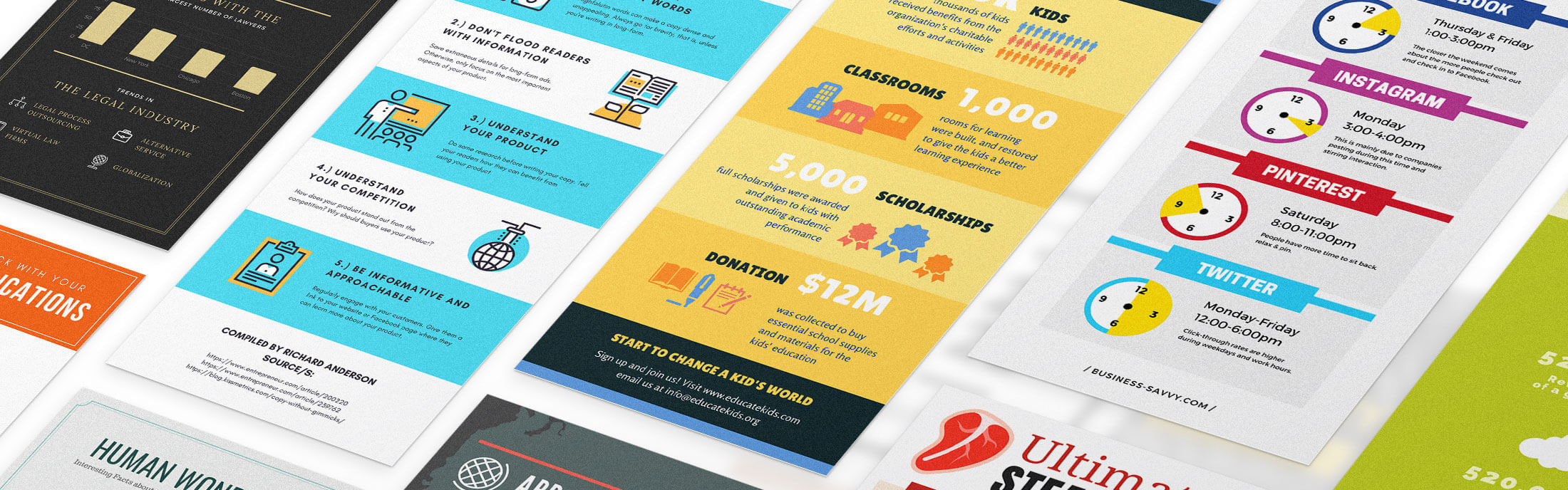 ทําอินโฟกราฟฟิค ออนไลน์ฟรีง่ายๆ ที่นี่ แค่ลากวาง ผ่าน Canva