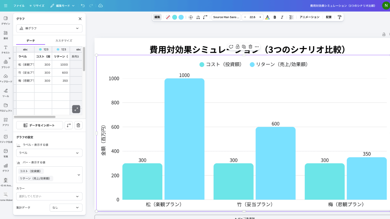 企画書の書き方｜基本構成＆例文で初心者でも簡単に【無料テンプレ付】｜Canva（キャンバ）