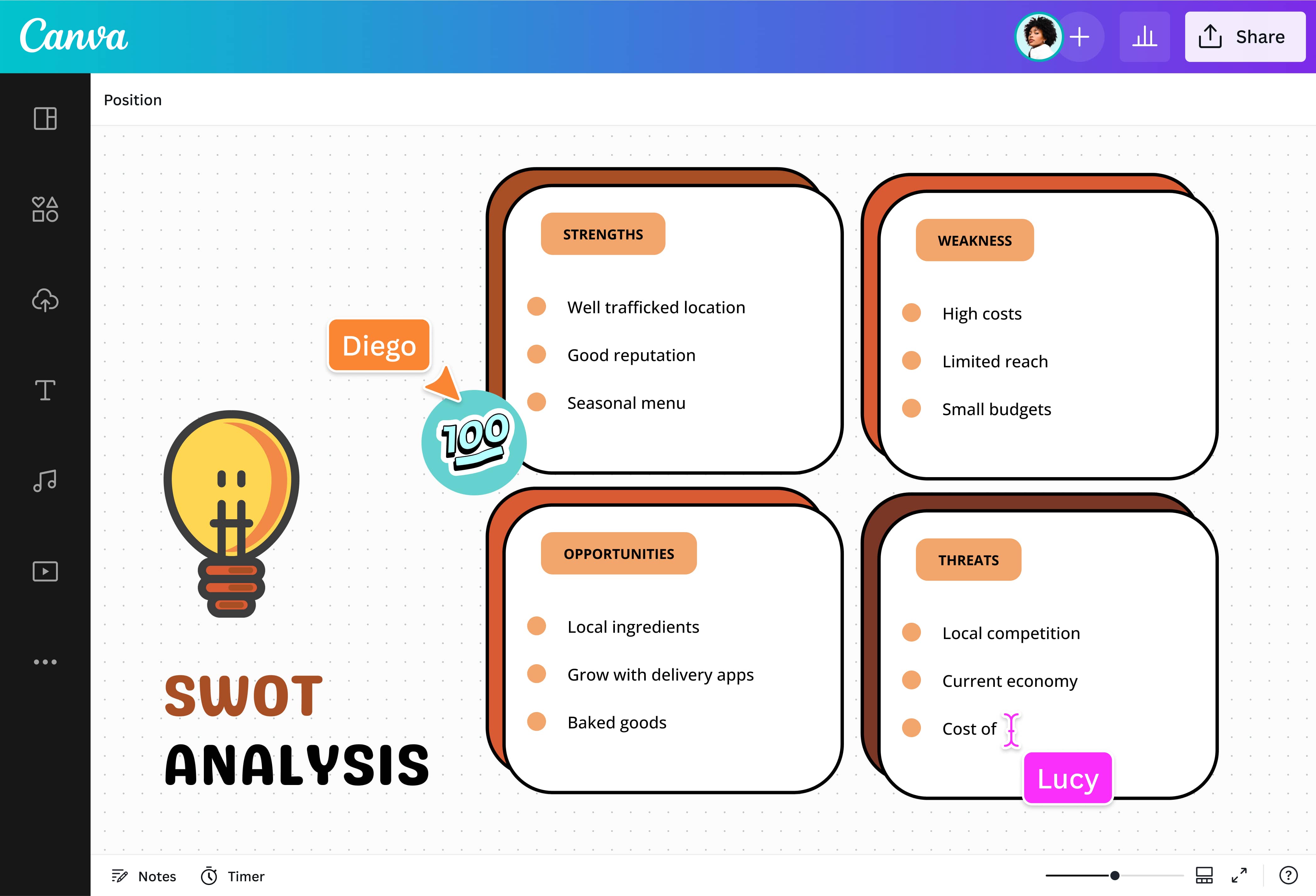 Free SWOT Analysis Maker with Templates & Examples | Canva