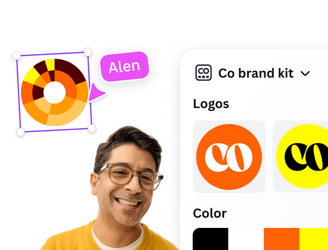 Canva: Visuele Suite vir Almal