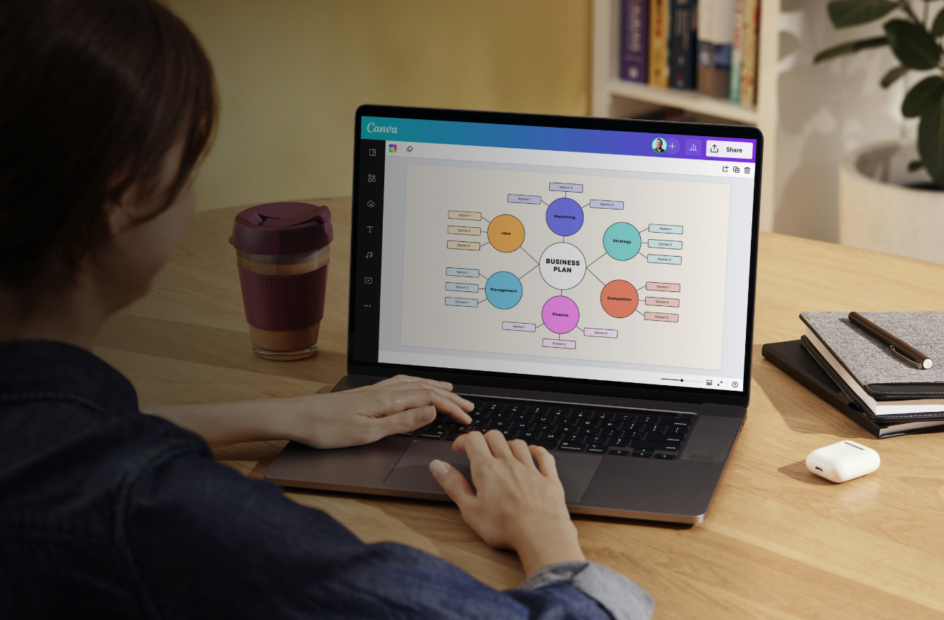 Pembuat Diagram Laba-laba Online Gratis | Canva