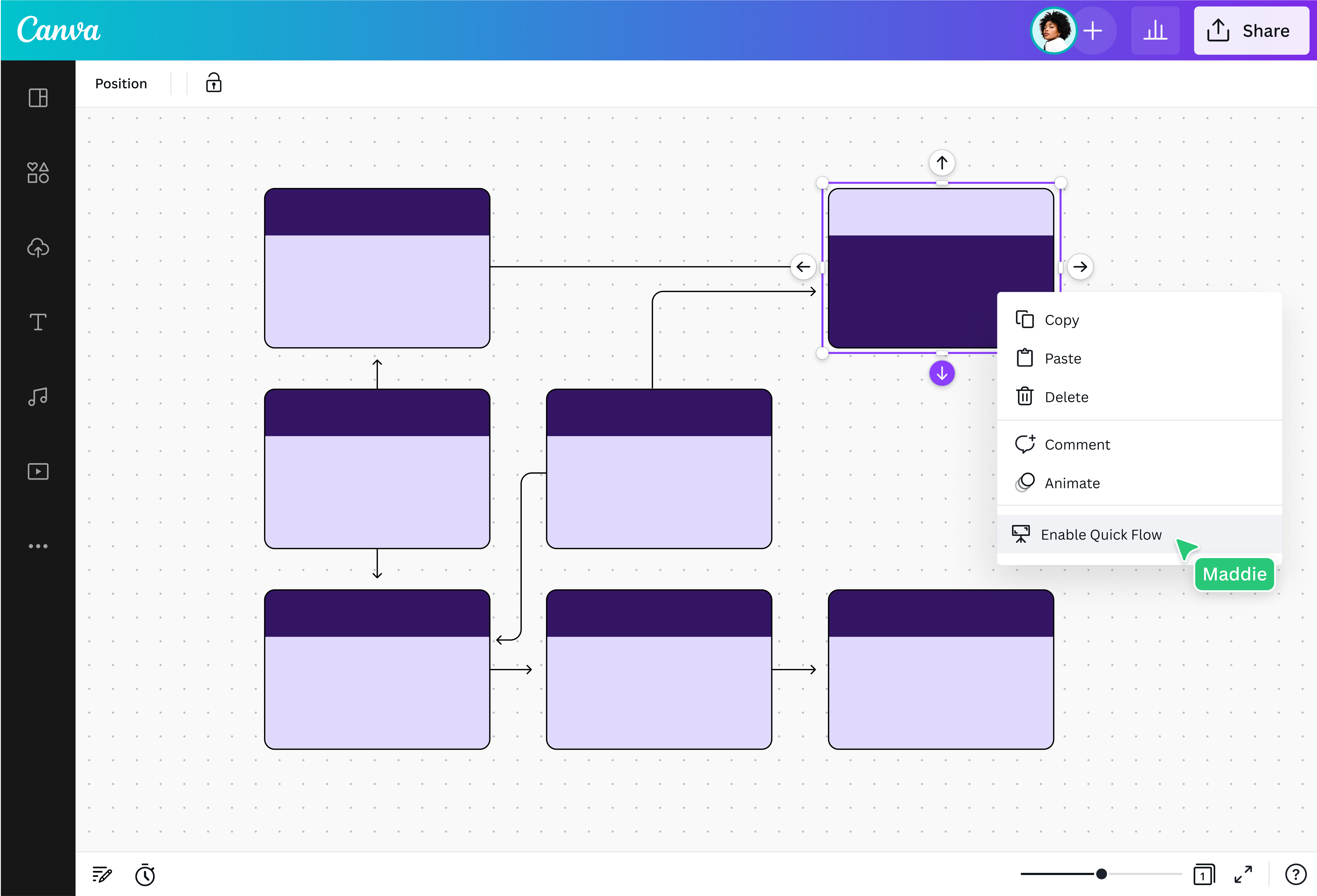 Diagrama UML - Qué es, cómo hacerlo y plantillas