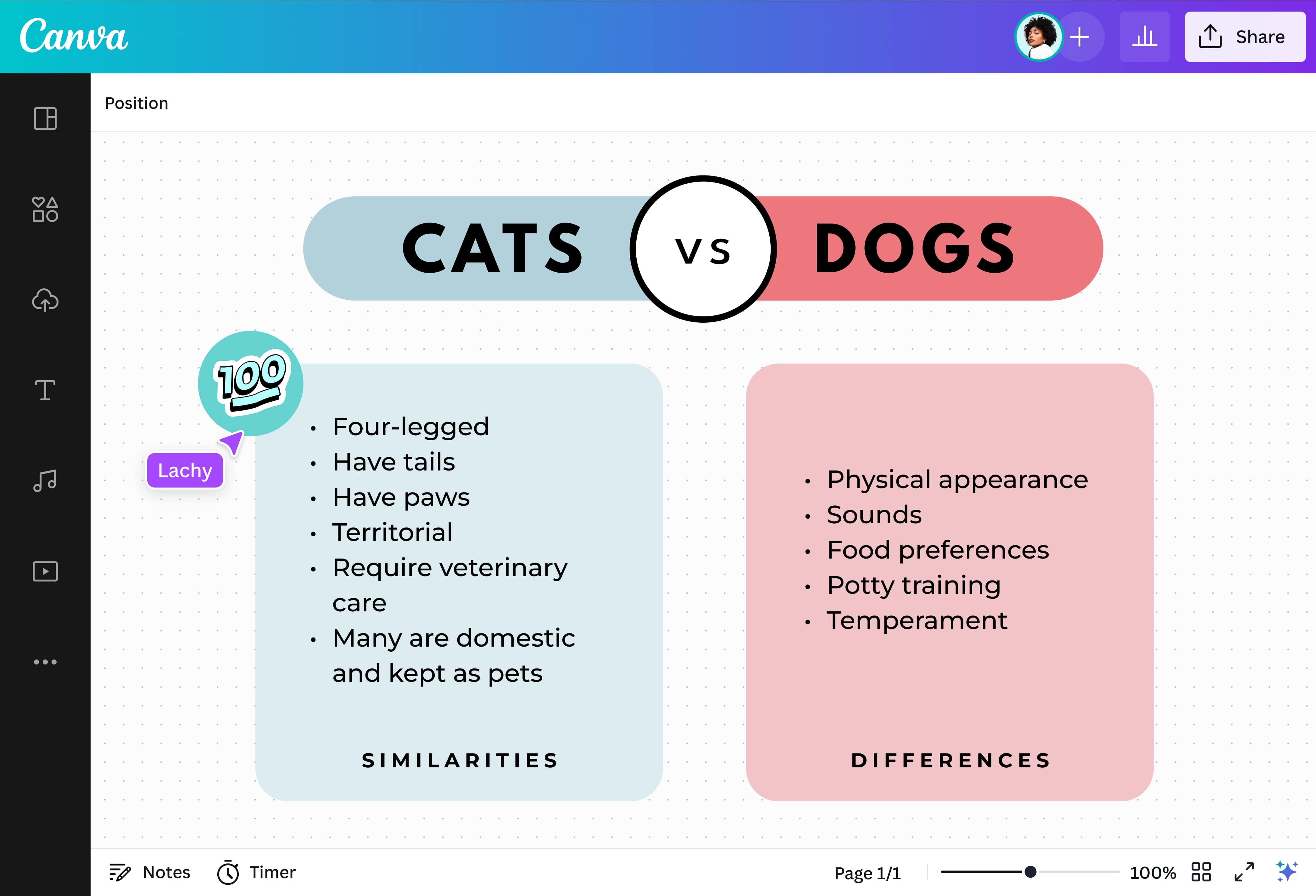 Free T Chart Maker - Online T-Chart Examples | Canva