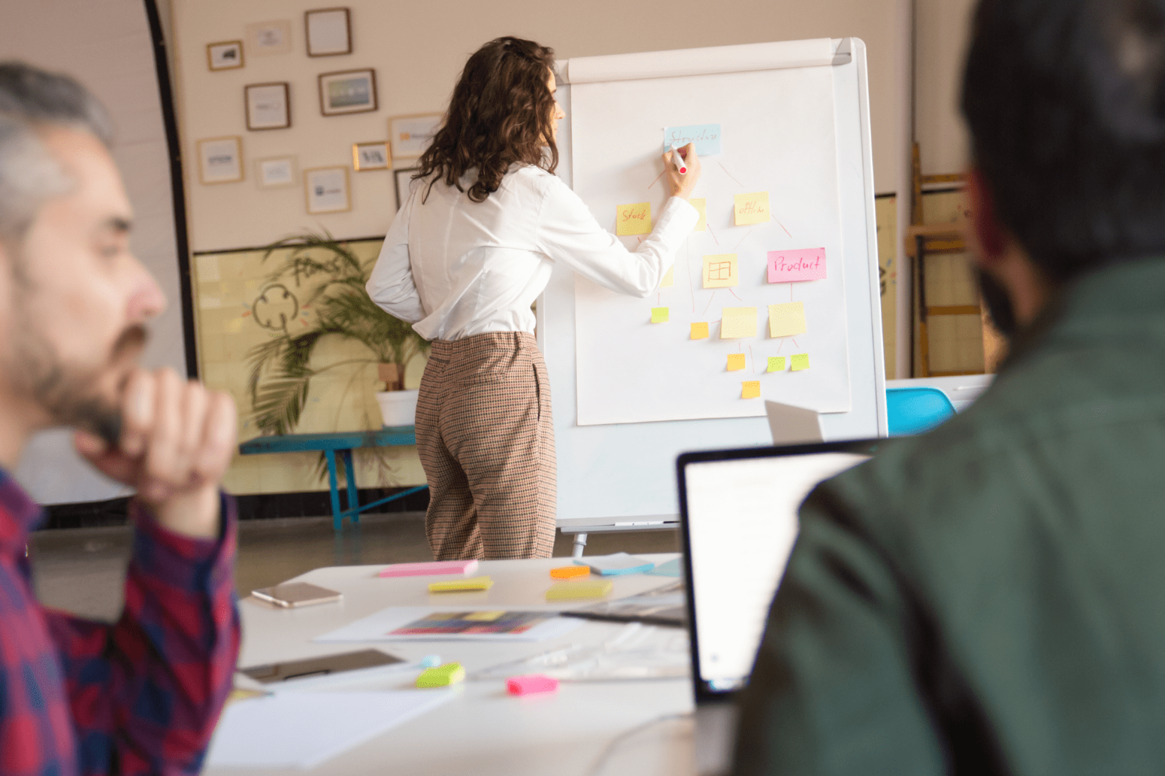 What are low-fidelity wireframes? | Canva