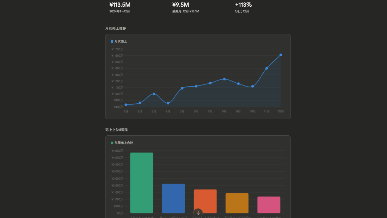Claude（クロード）の使い方｜始め方やできること・質問のコツを解説｜Canva（キャンバ）