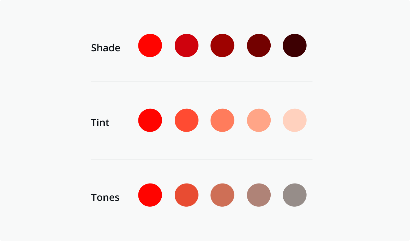 Color wheel - color theory and calculator | Canva Colors