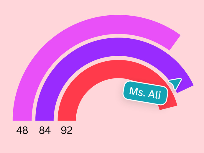 AI in the classroom - Canva Design School