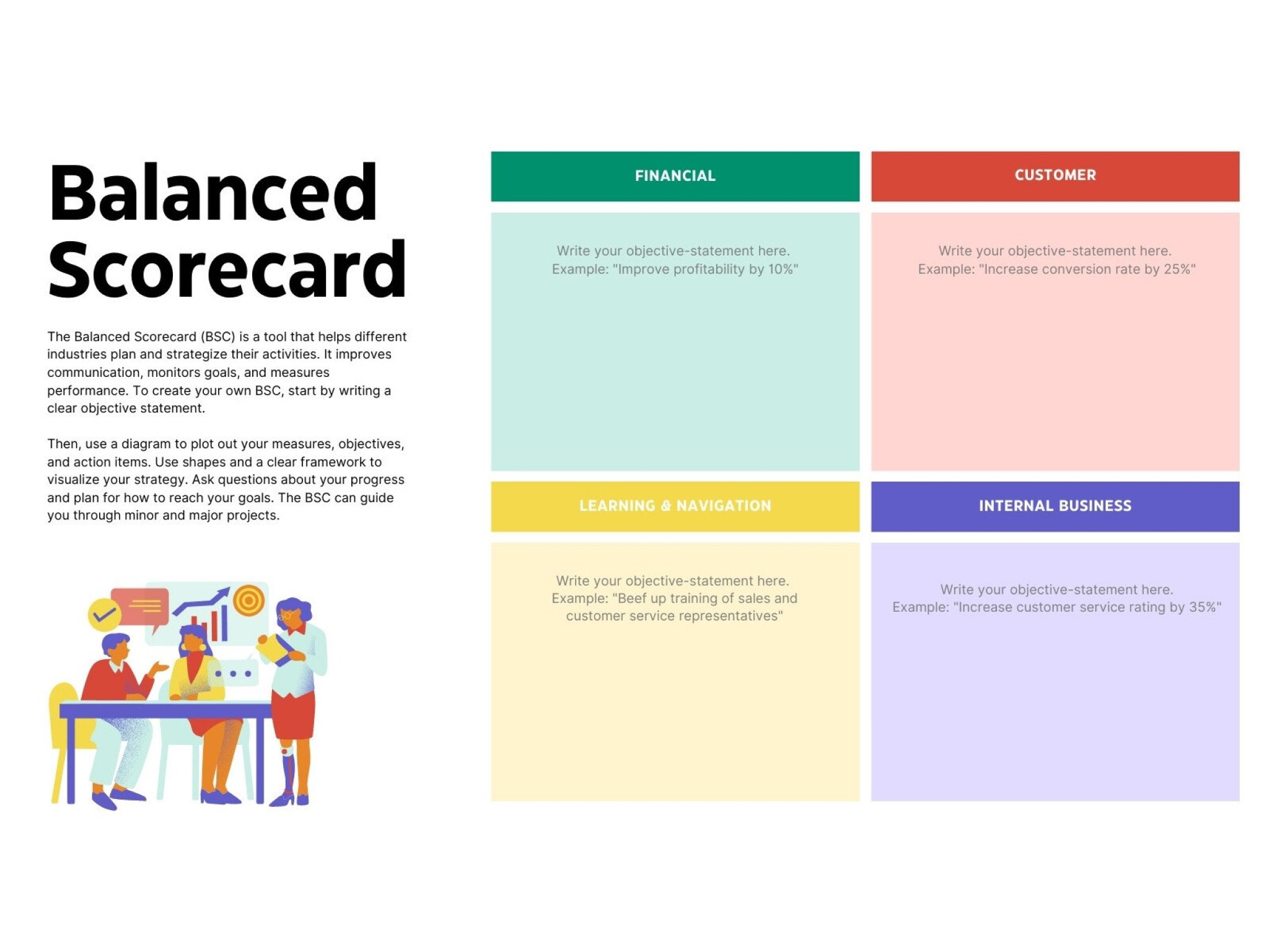 Create a Balanced Scorecard Online (Free Examples) | Canva