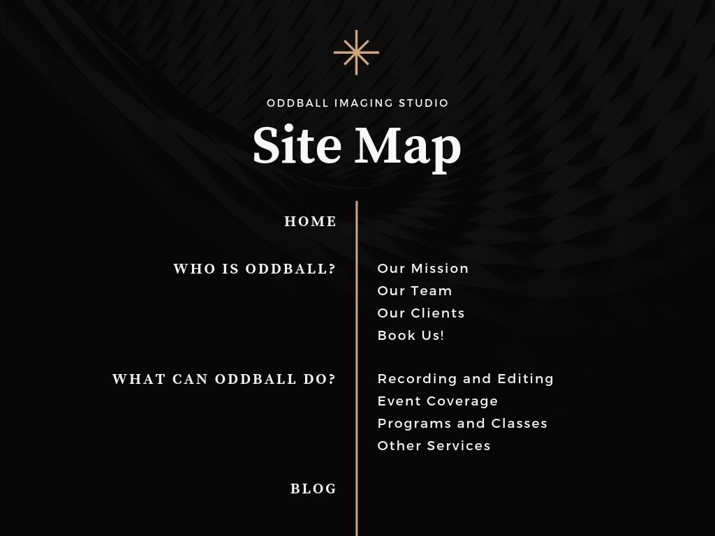 Criar mapas do site - Canva