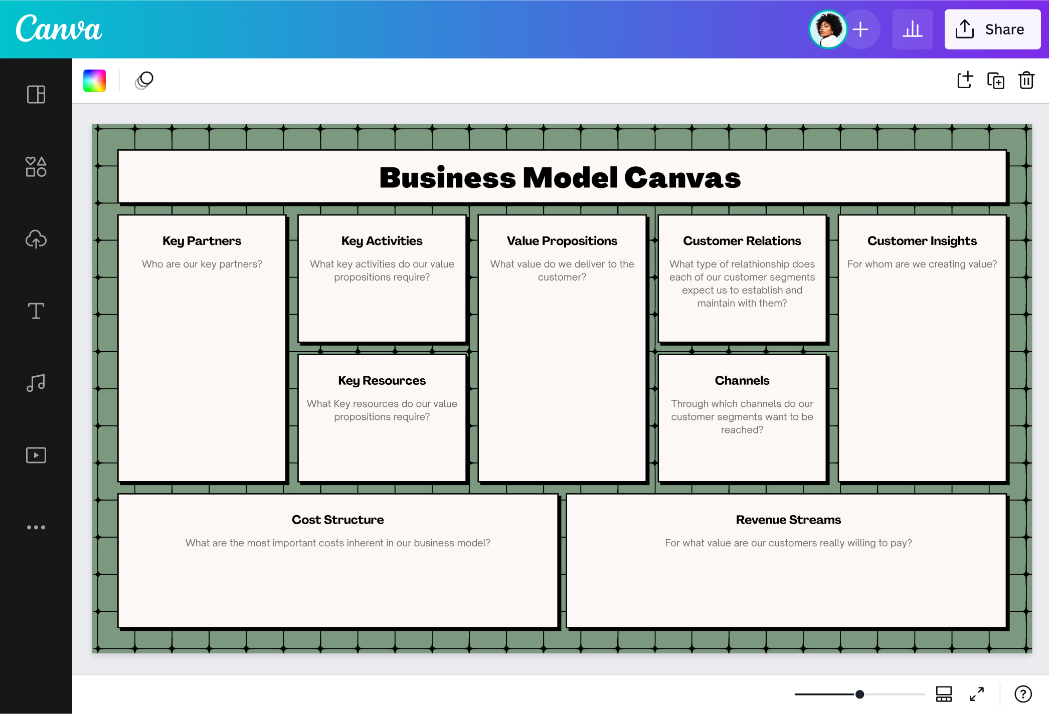 Create a Business Model Canvas Online | Canva